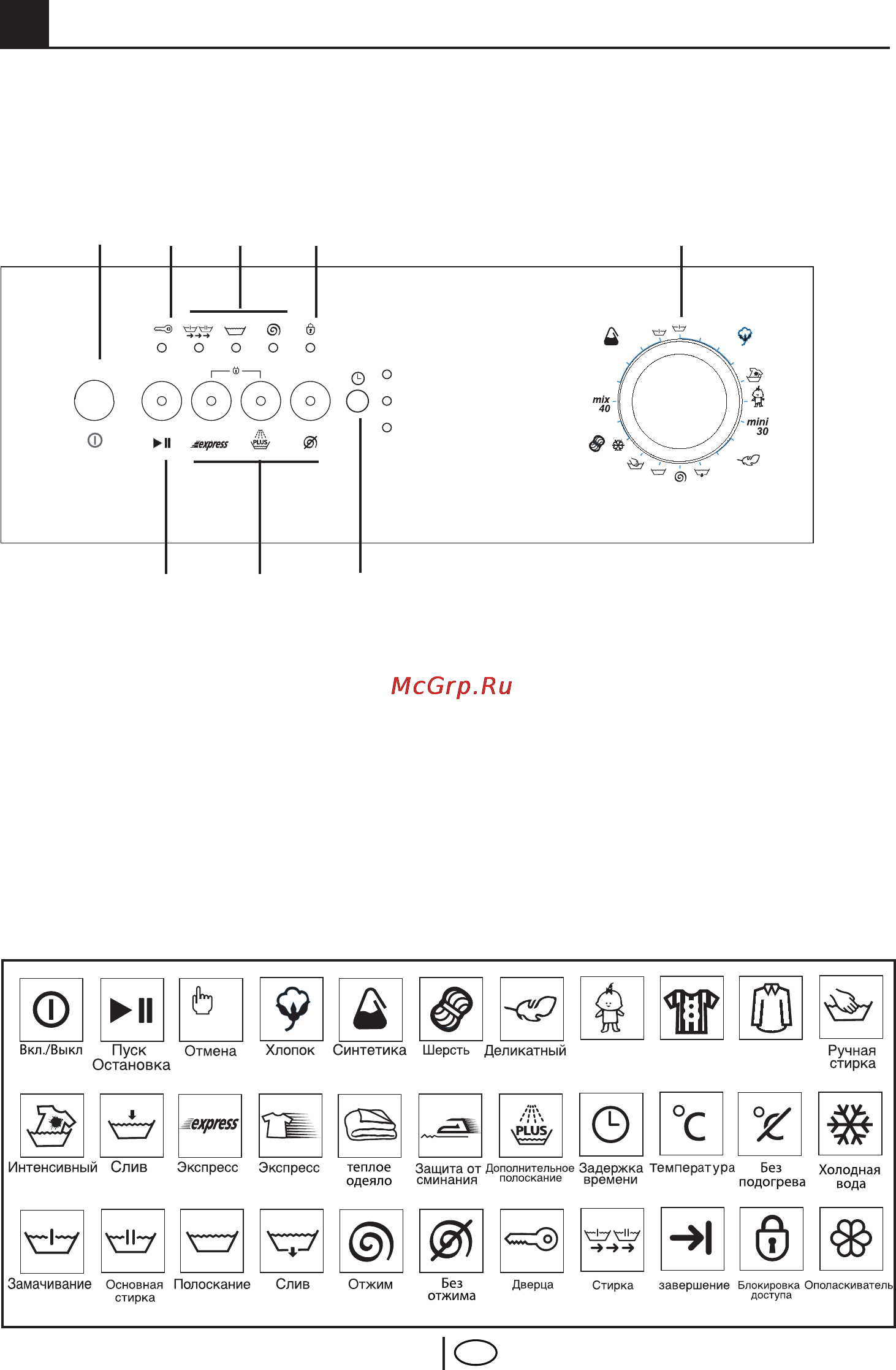 Beko WKD 23560 R [14/68] Выбор программы и эксплуатация машины