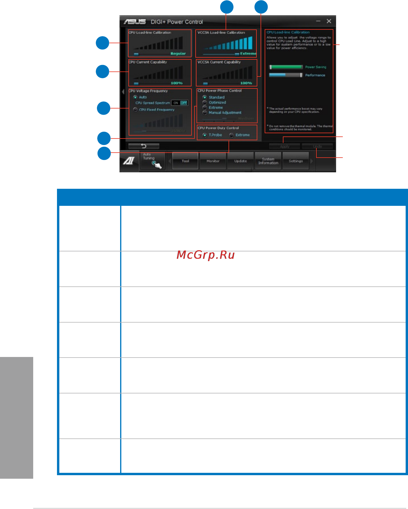 Asus P9X79 WS [144/186] Digi power control