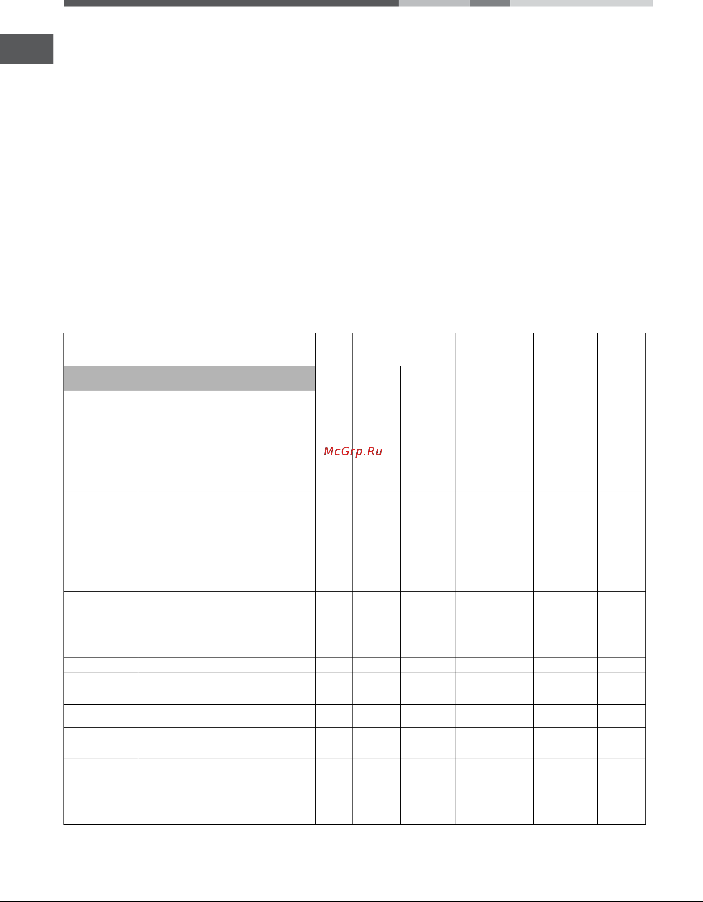 Hotpoint-Ariston 7ofk 1049ls x ru/ha [14/32] Cooking advice table
