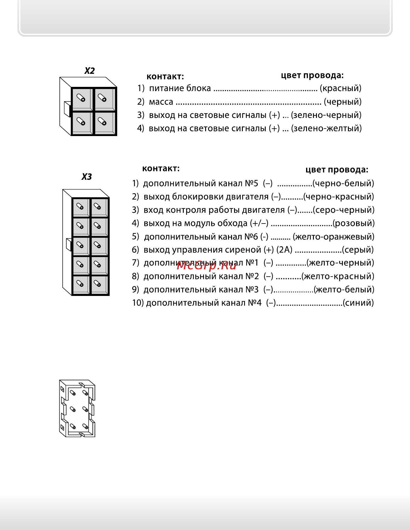 Starline a93 can-lin Инструкция по установке ПО блока сигнализации N6 ...
