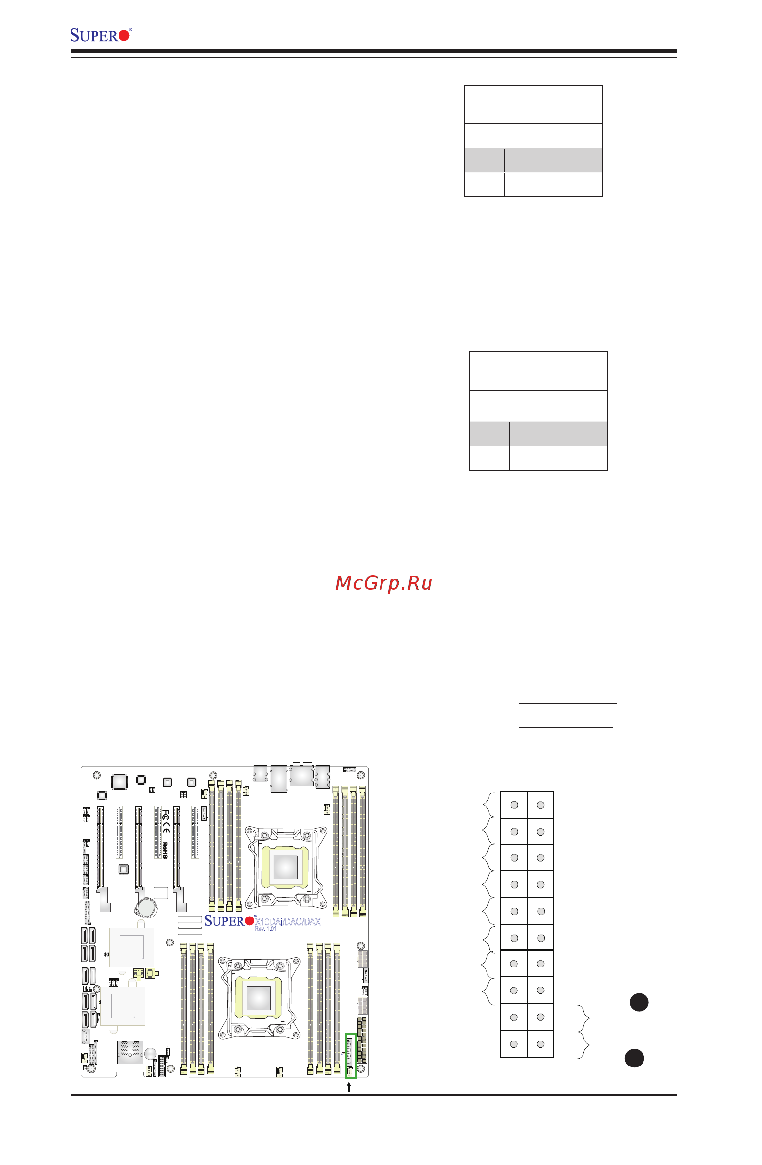 Supermicro x10dai-b [46/111] X10dai dac dax