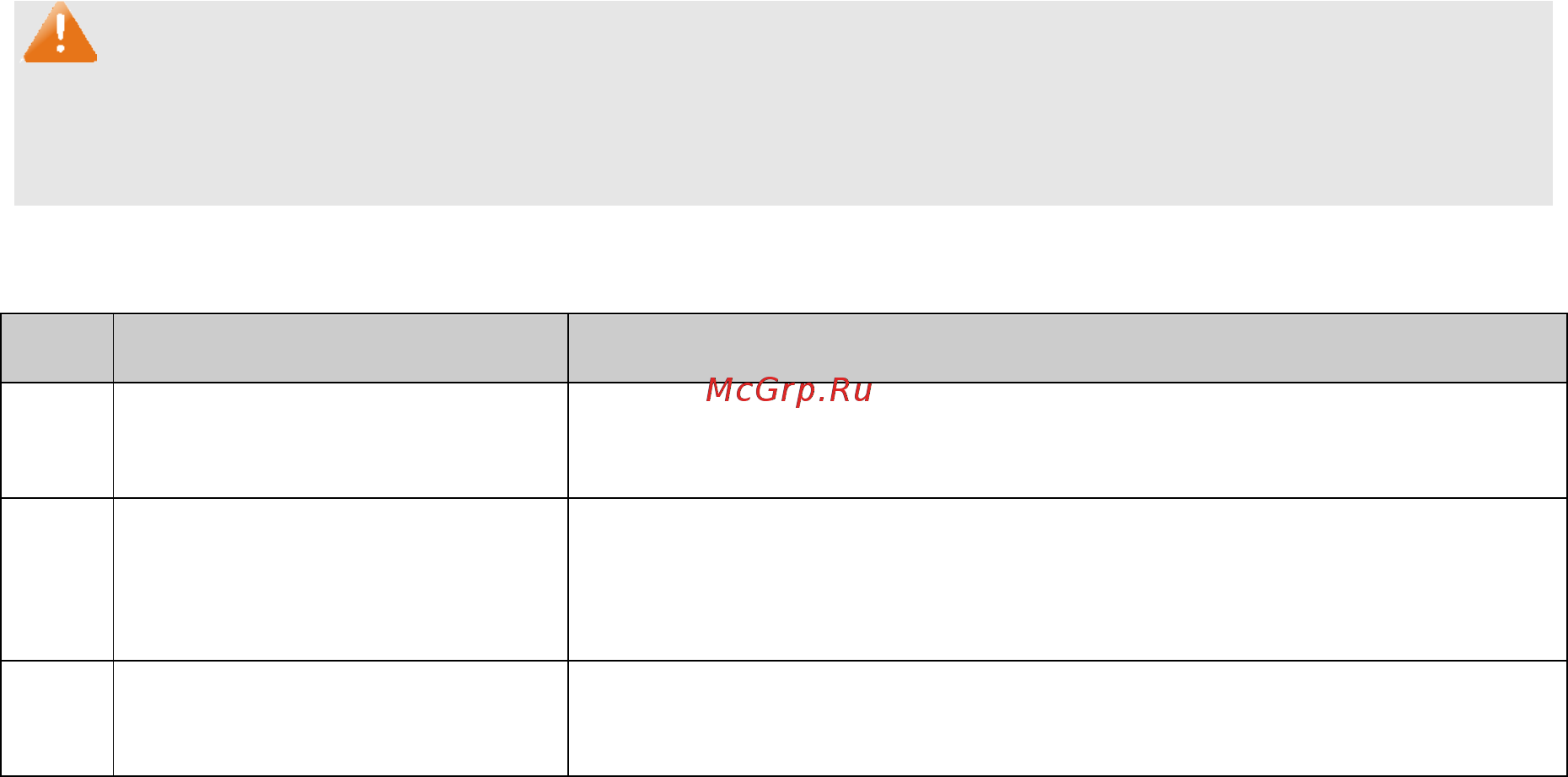 Tp-Link T2700G-28TQ [153/420] Packet statistics