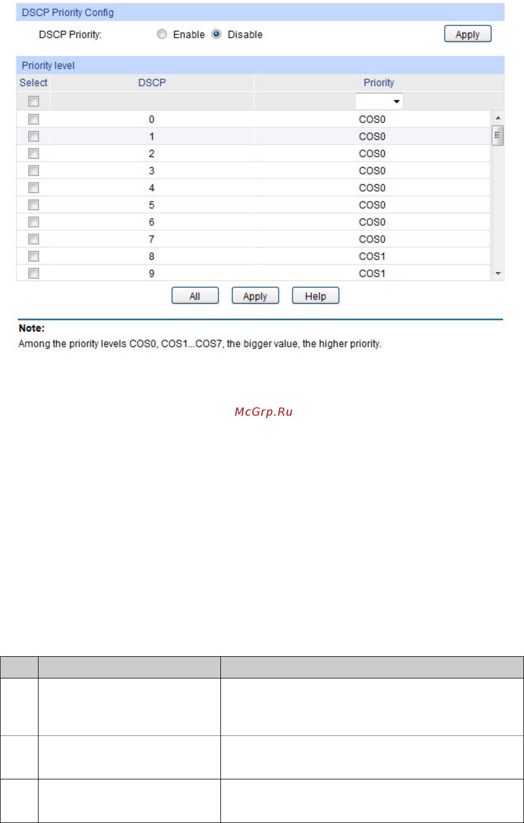 Tp-Link T1700G-28TQ V1 [176/285] Configuration procedure