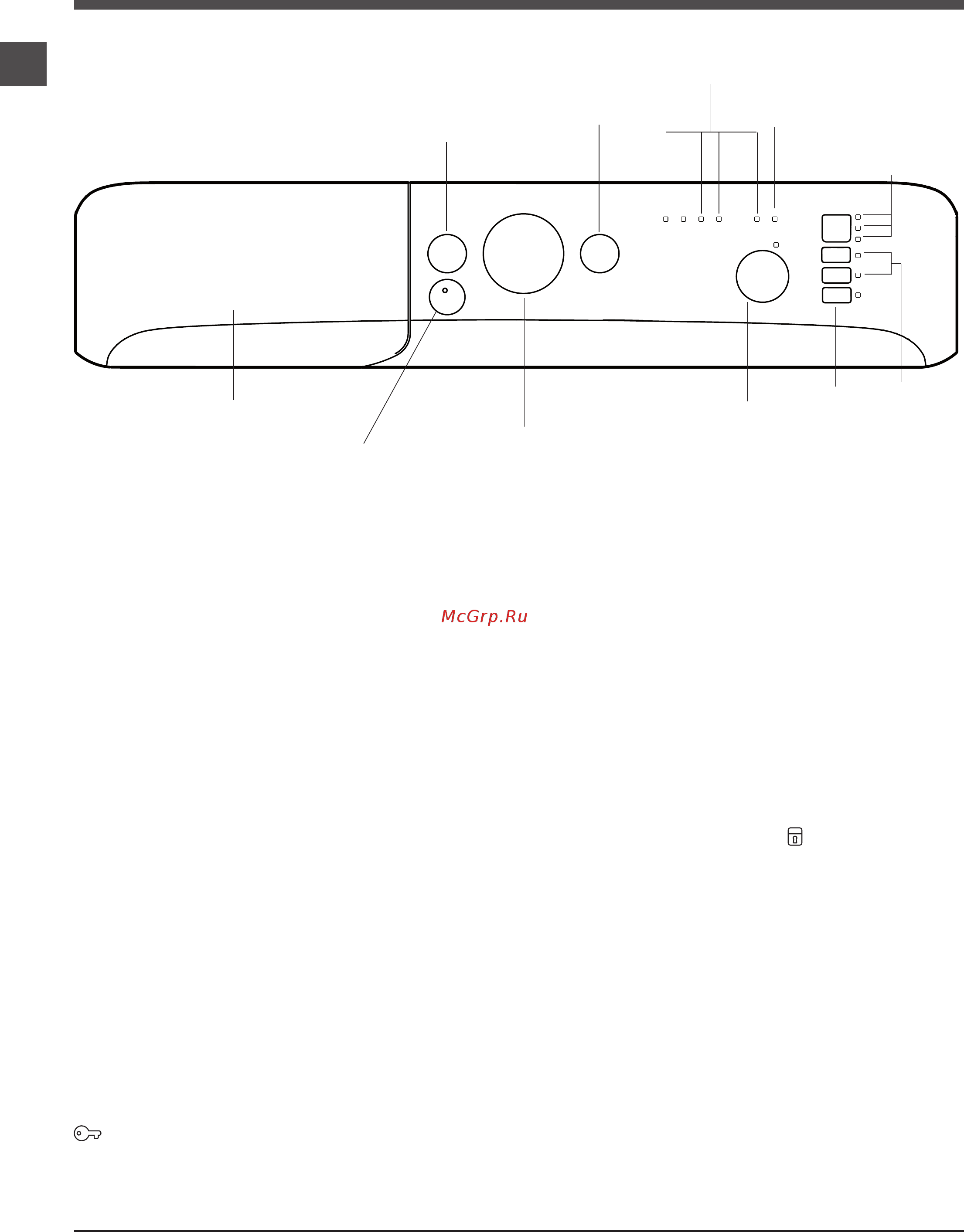 Indesit bwsb 50851 [6/48] Панель управления