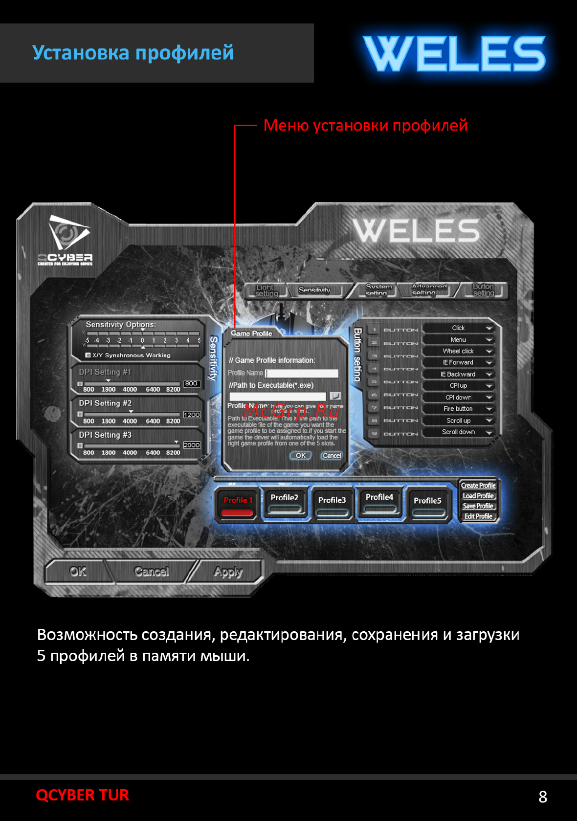 Qcyber WELES [9/20] Wei es