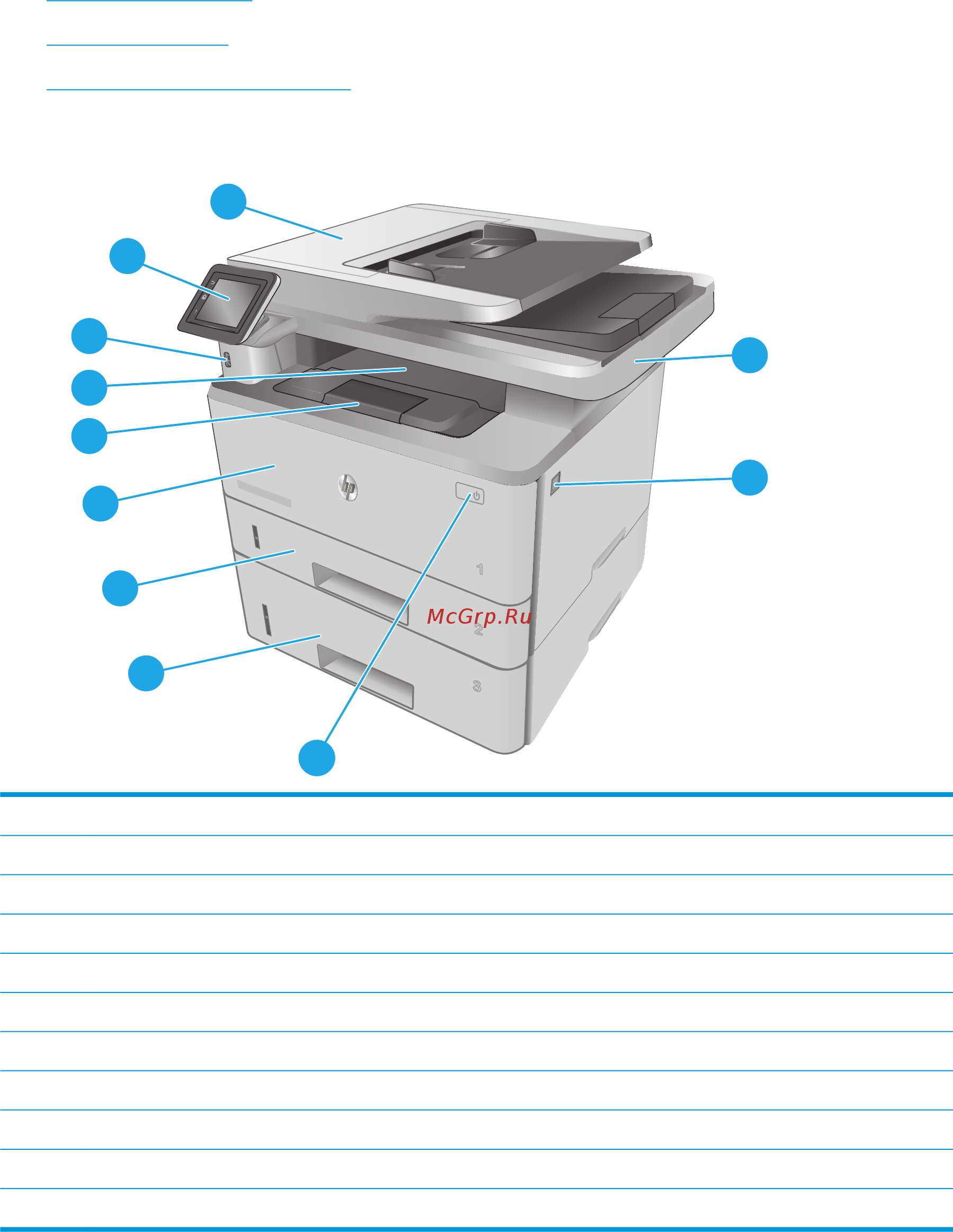 HP LaserJet Pro MFP M426dw [14/196] Вид принтера спереди