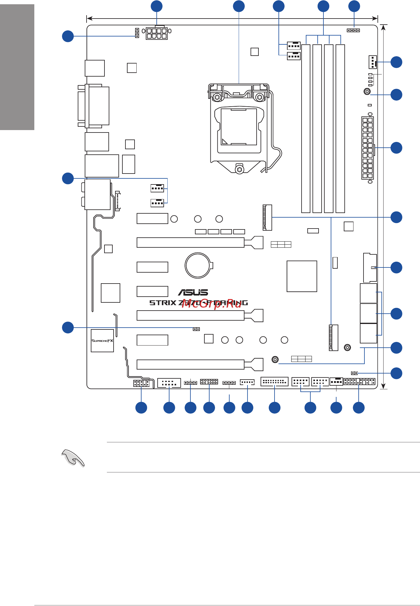 Asus ROG STRIX Z370-F GAMING [16/102] Motherboard layout