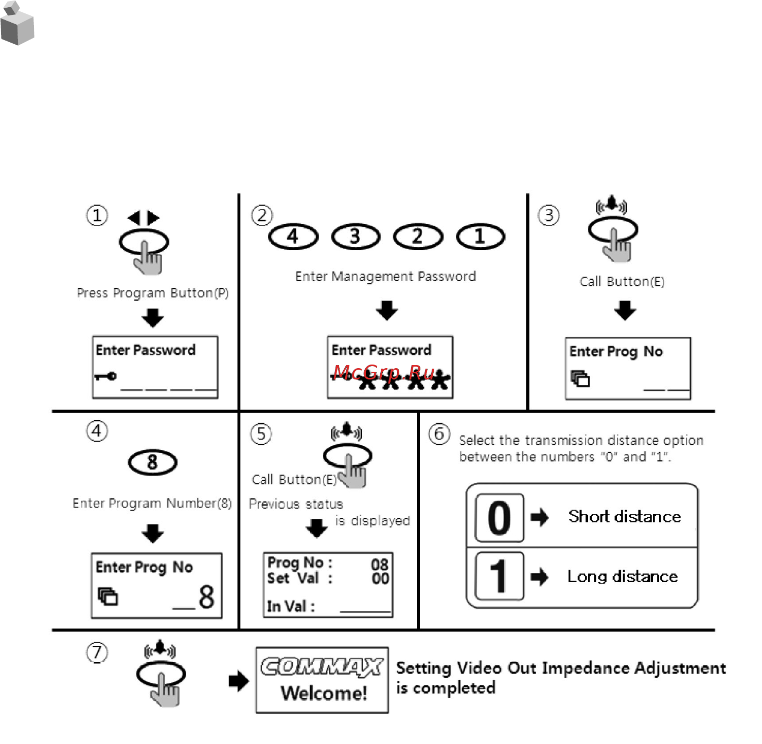 Commax DRC-GUC/RF [34/58] Video out impedance adjustment setting