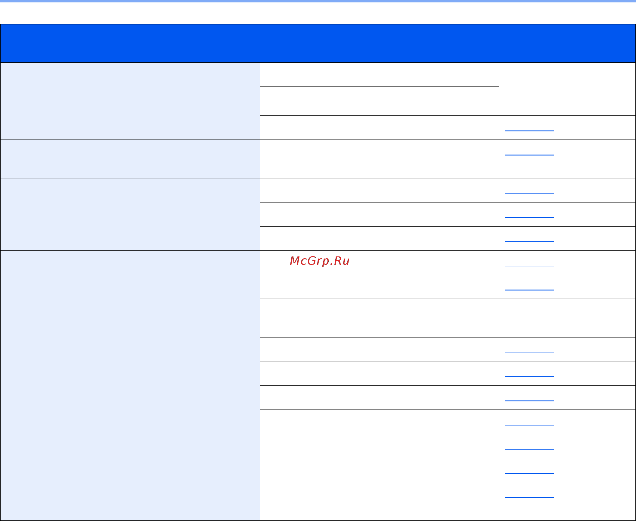 Kyocera TASKalfa 8002i [129/694] Command center rx user guid