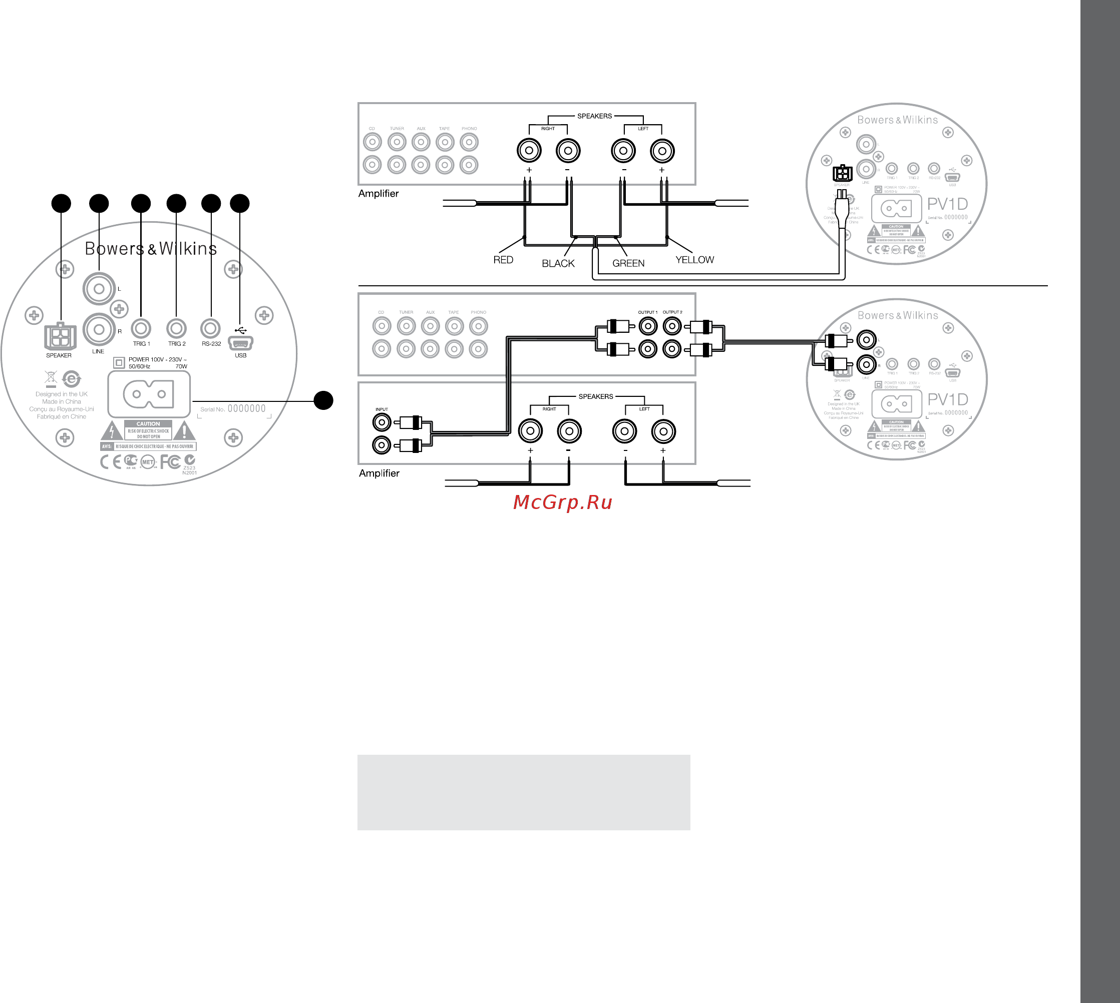 B&W PV1D [161/193] 4. 連接
