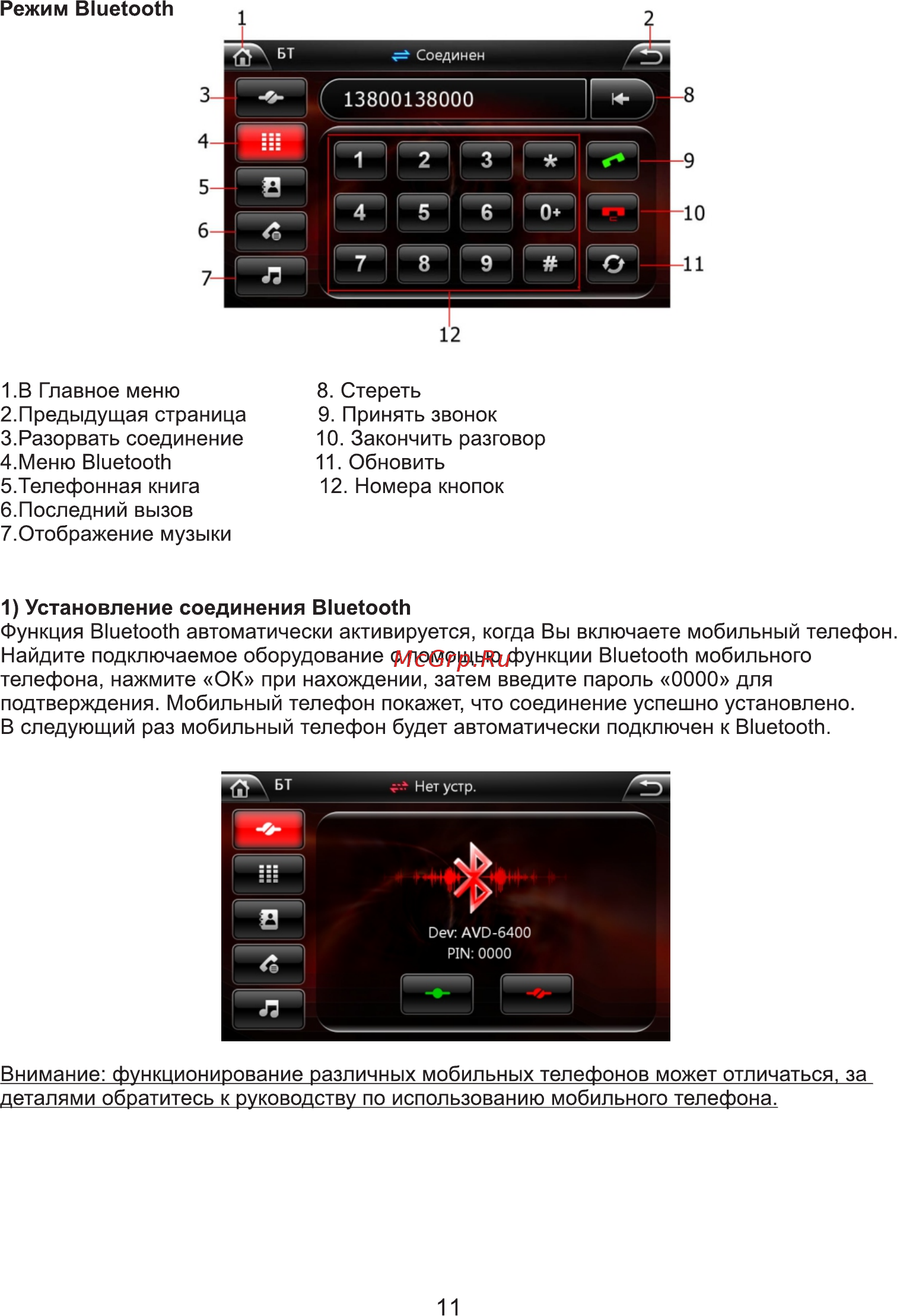 ACV AVD-6400 Инструкция по эксплуатации онлайн [14/24] 383690