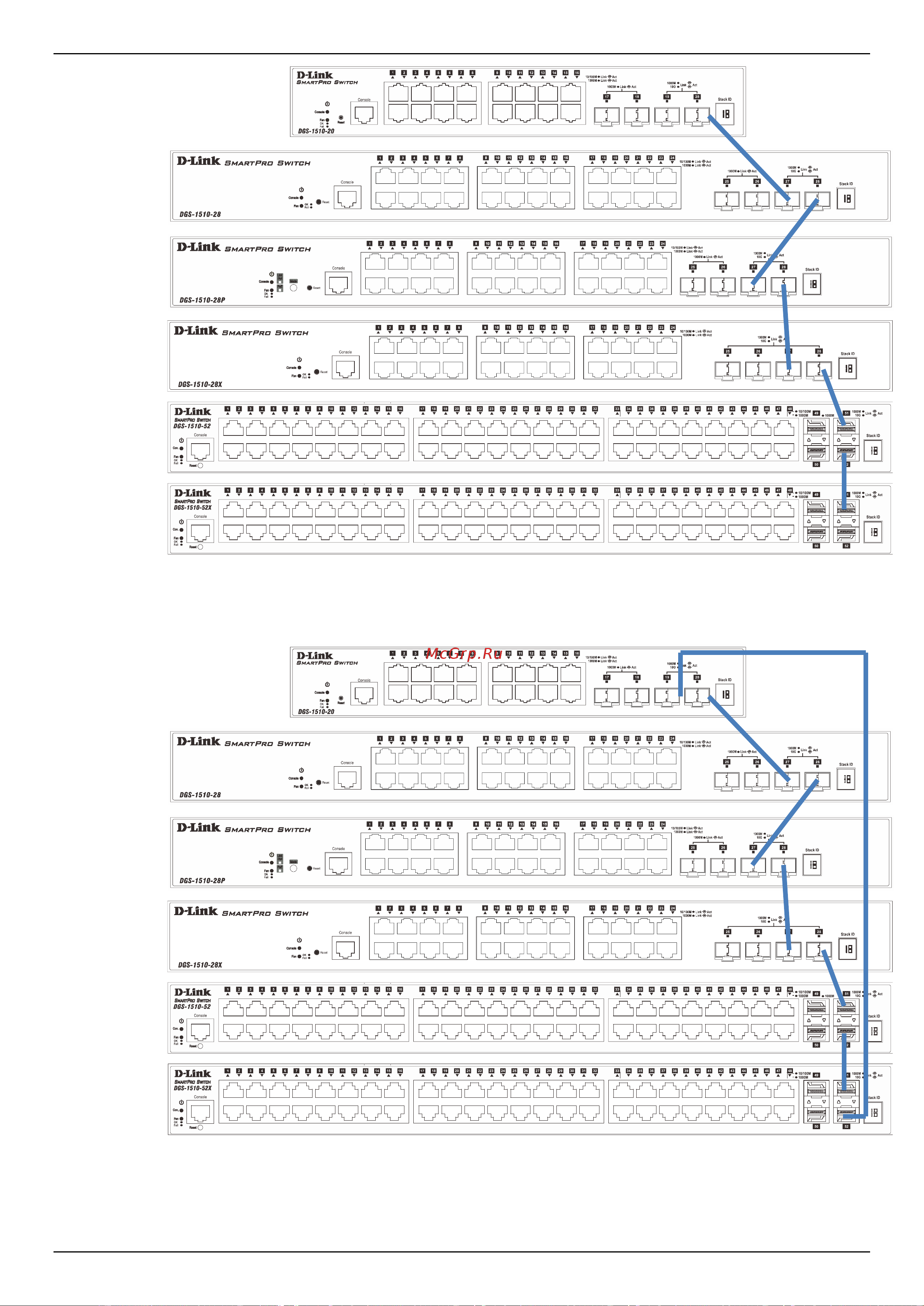 D-Link DGS-1510-28P Руководство пользователя _Web UI_ онлайн [75/0] 385481