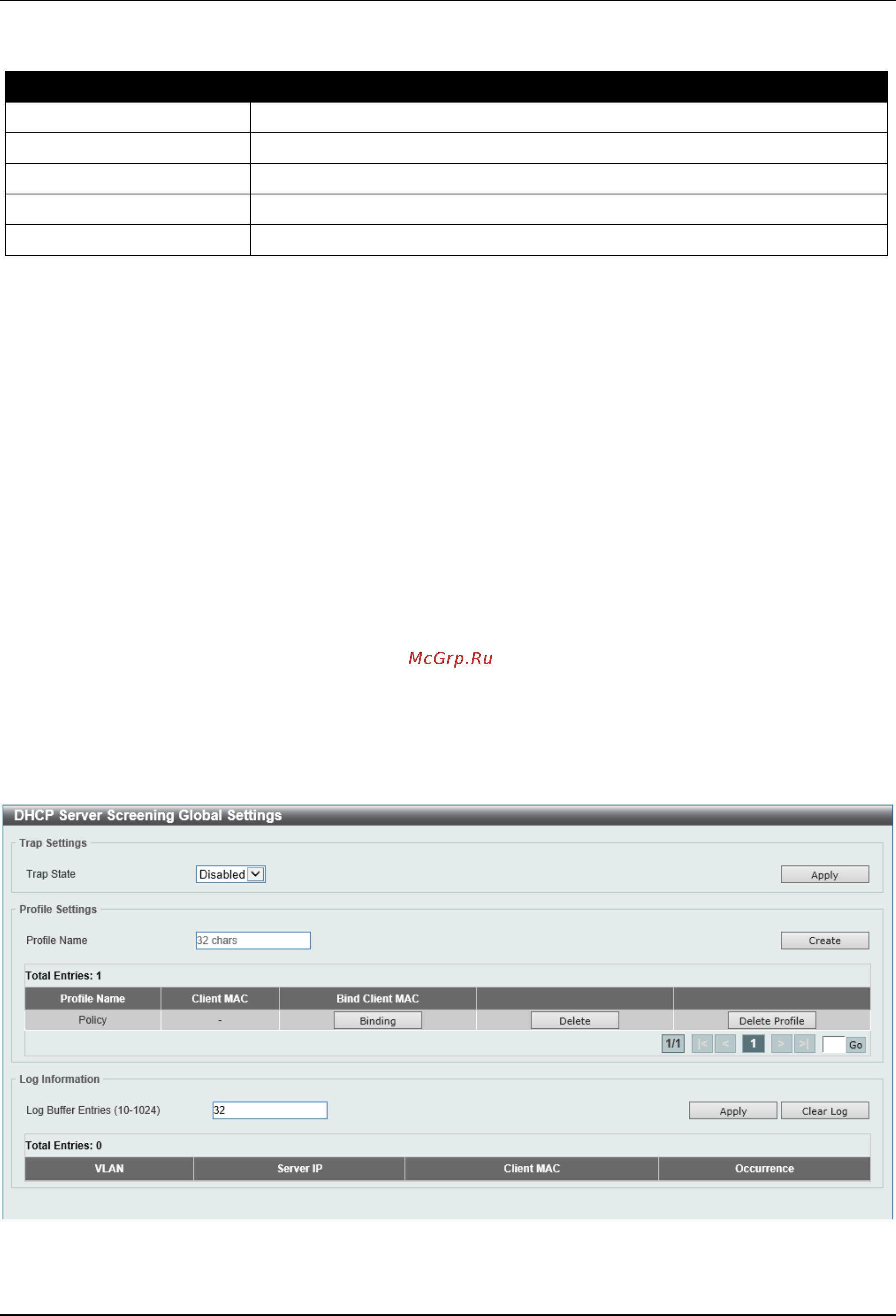 D-Link DGS-3630-28SC [539/742] Dhcp server screening