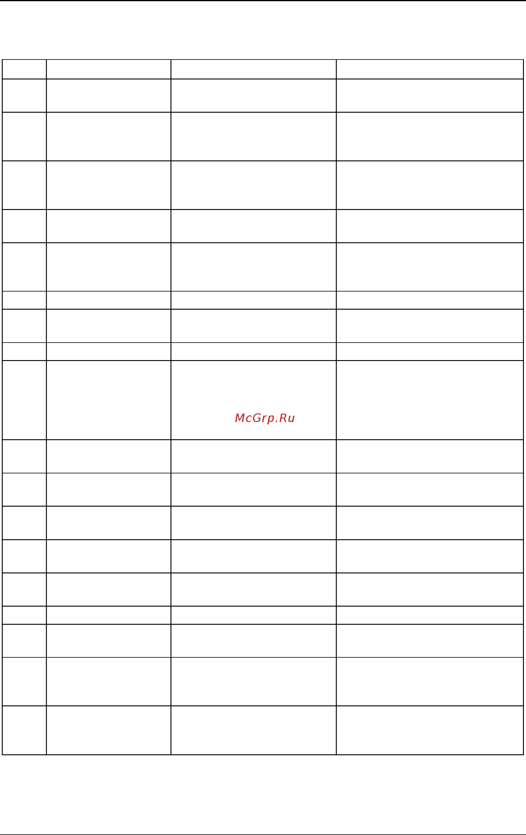 D-Link DSR-1000AC [195/217] Security firewall ipv4 configure