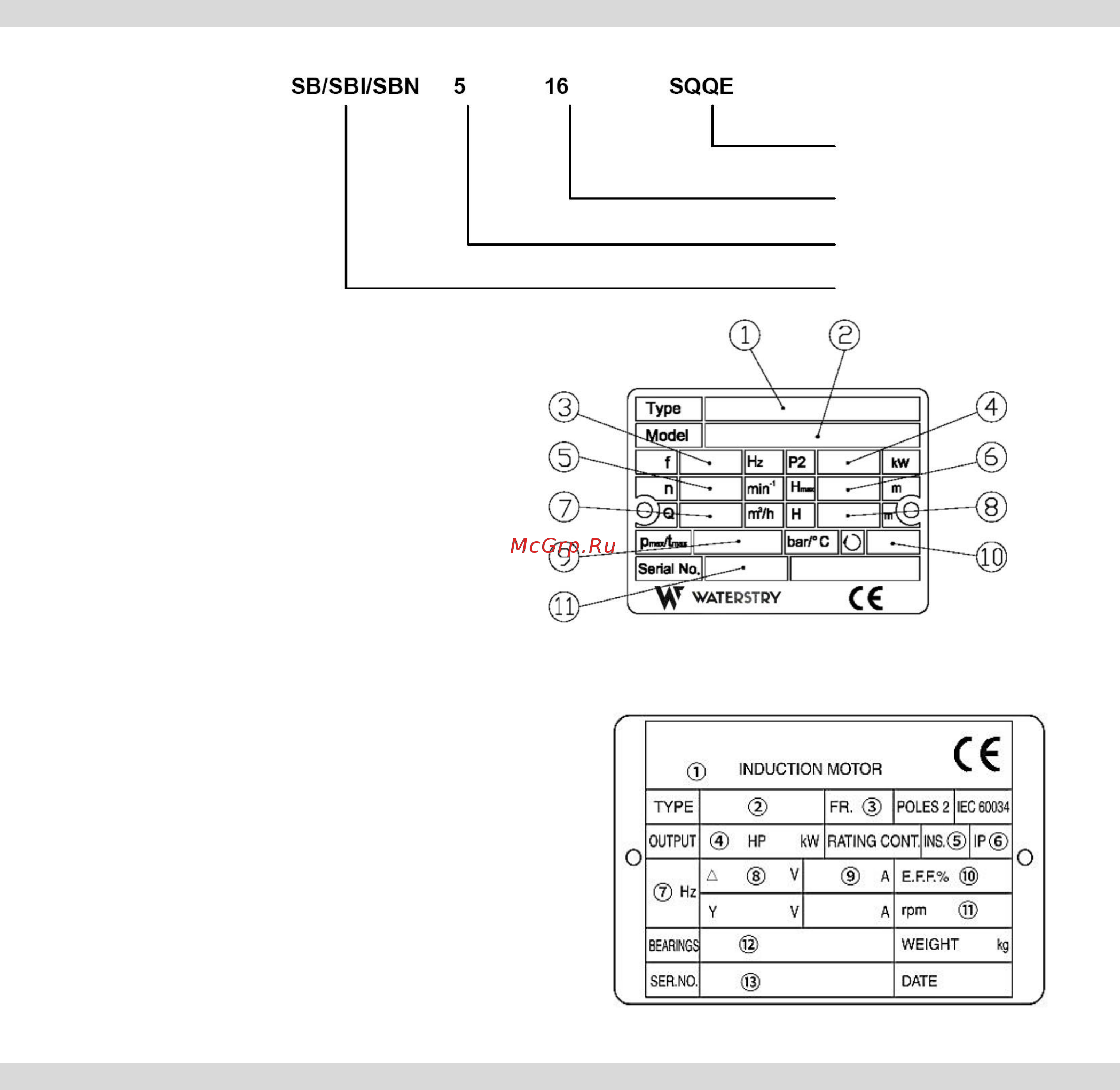 Waterstry Sbi 64 7 [4 61] Погрузочно разгрузочные работы и хранение