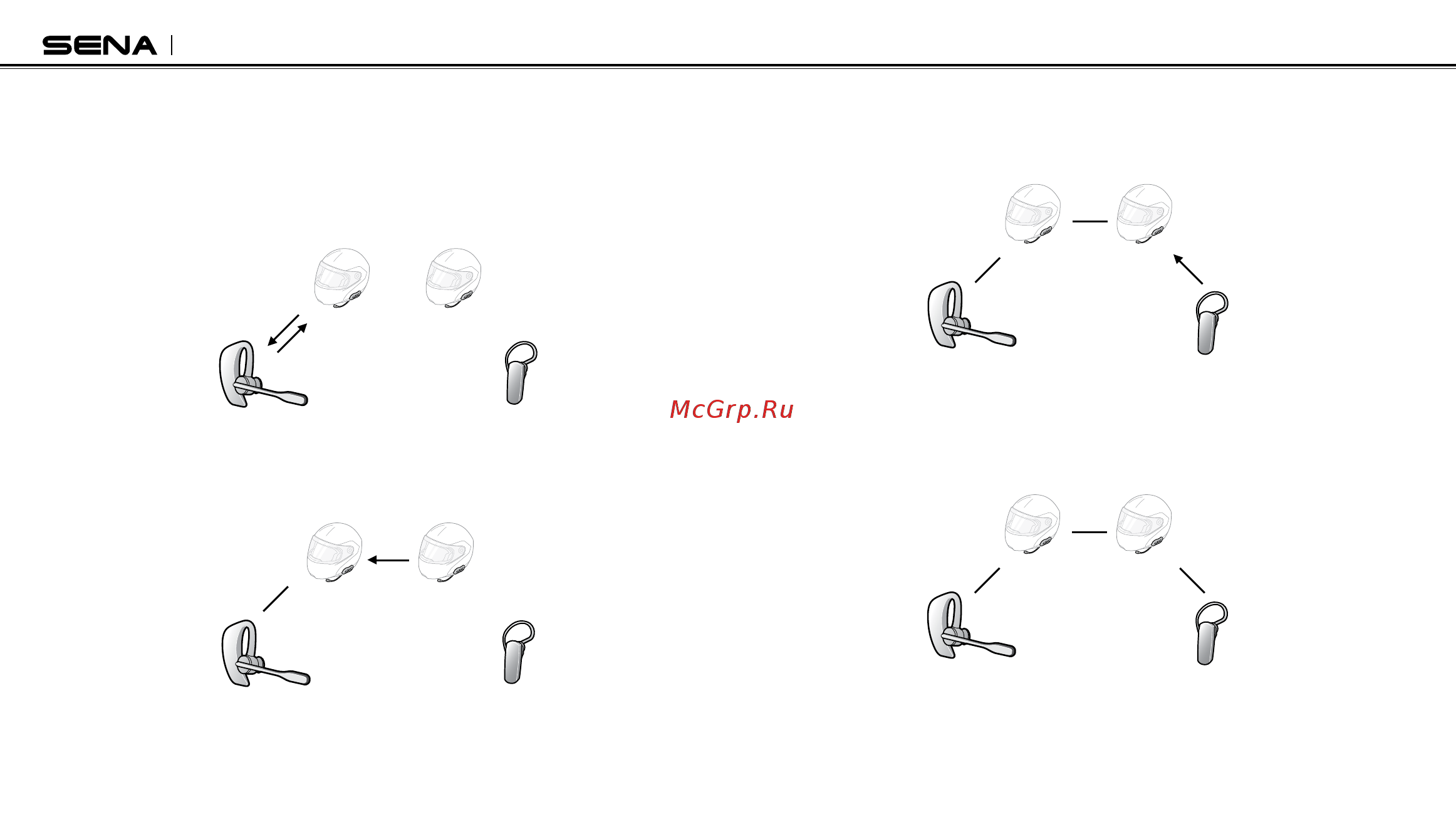 SENA SF2 [36/59] Серия sf