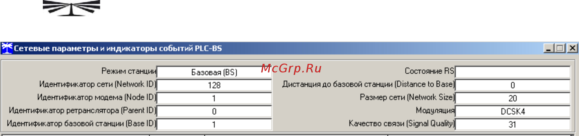 КРЭТ ННПО имени М В Фрунзе ПСЧ 4ТМ 05МН 00 Руководство по эксплуатации
