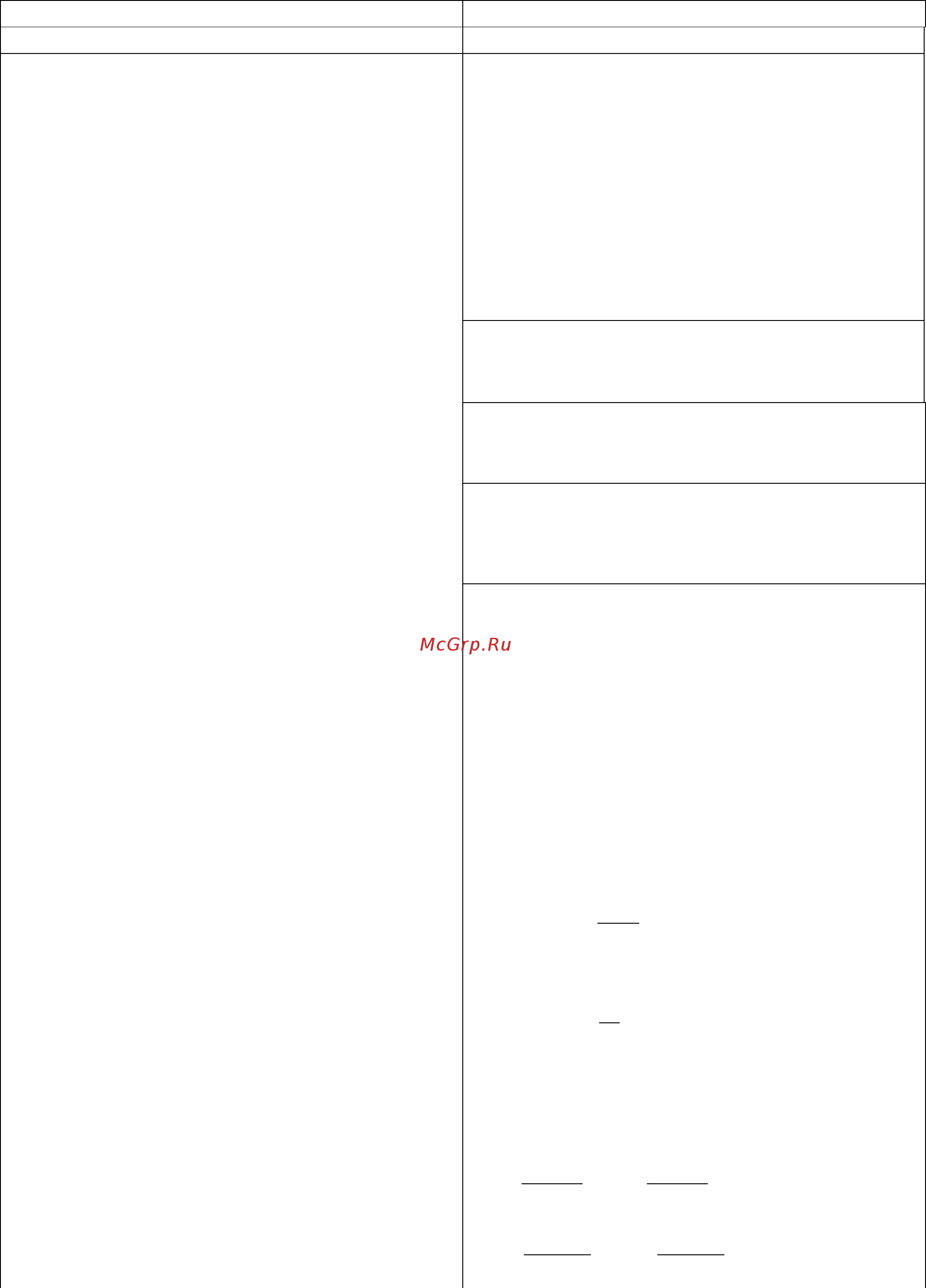 КРЭТ ННПО имени М В Фрунзе ПСЧ 4ТМ 05МК 04 [13 18] 1 Ix I 02 0 4 0
