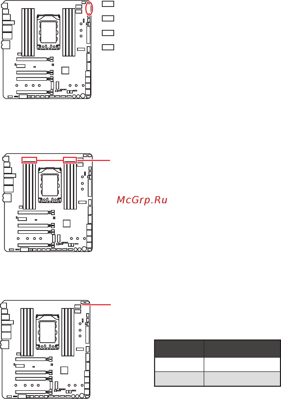 MSI MEG X399 CREATION [53/113] Ez debug led
