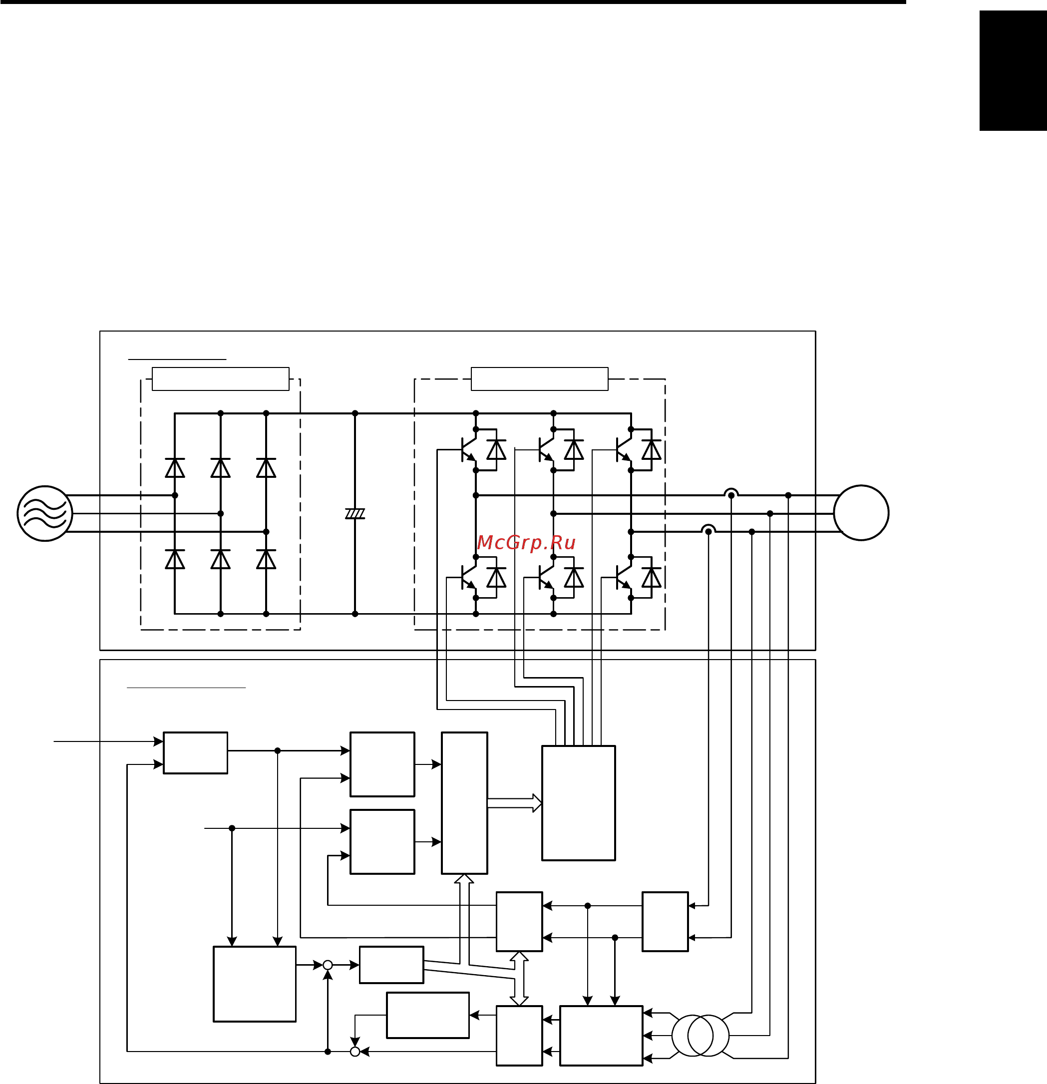Fuji Electric FRN30VG1S-2J [41/1046] Figure 1 illustrates an example of ...