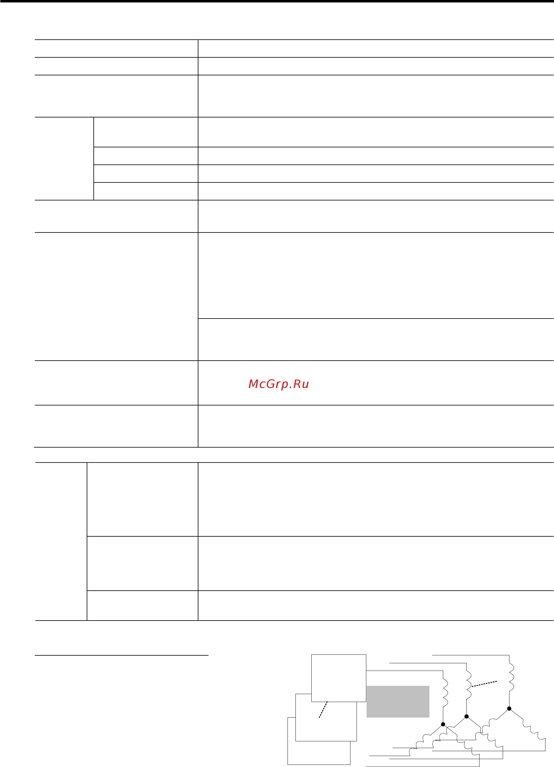 Fuji Electric FRN630BVG1S-4J [666/1046] Common mode current is applied ...