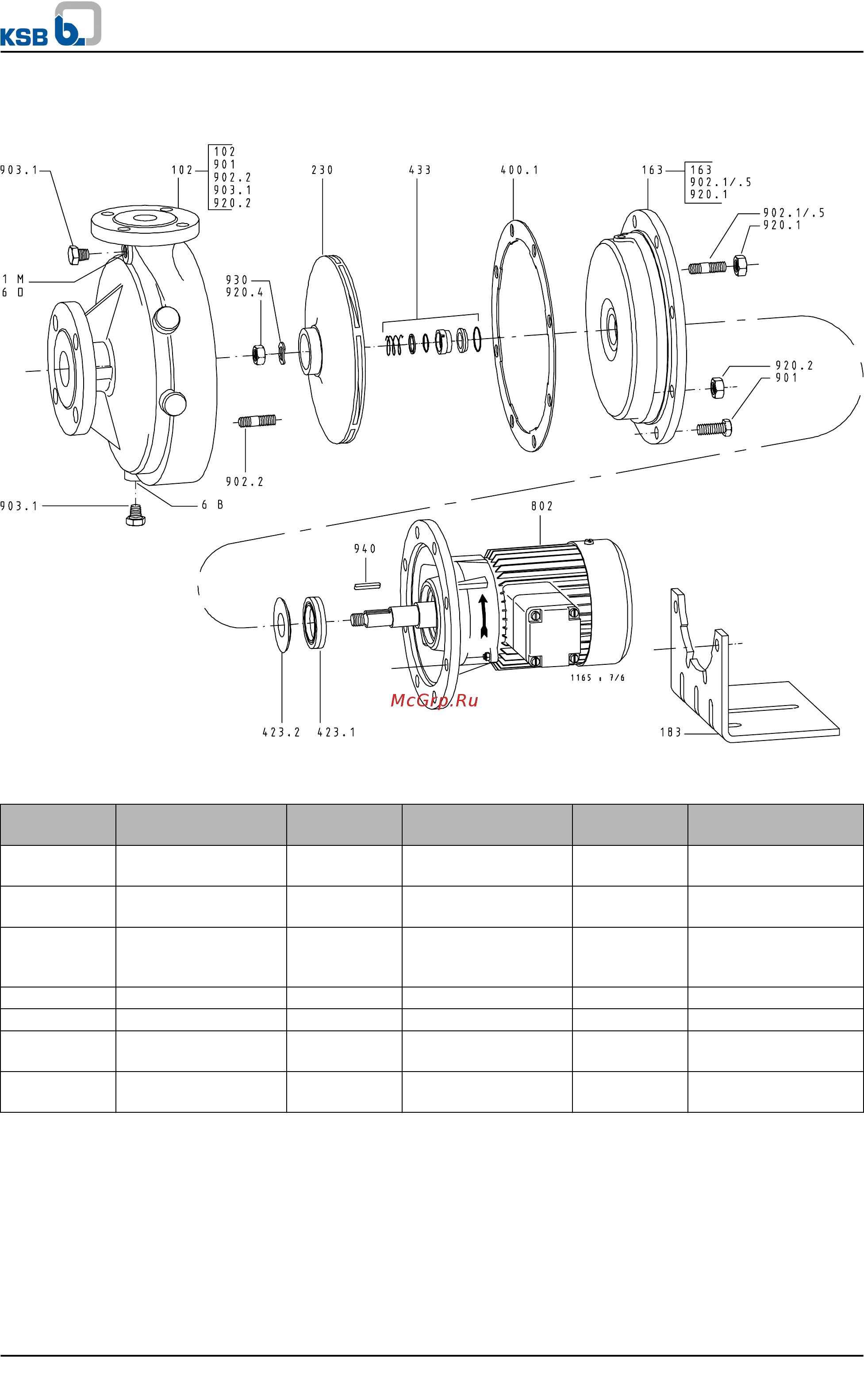 KSB Etabloc GN 65-160 [54/68] Etabloc