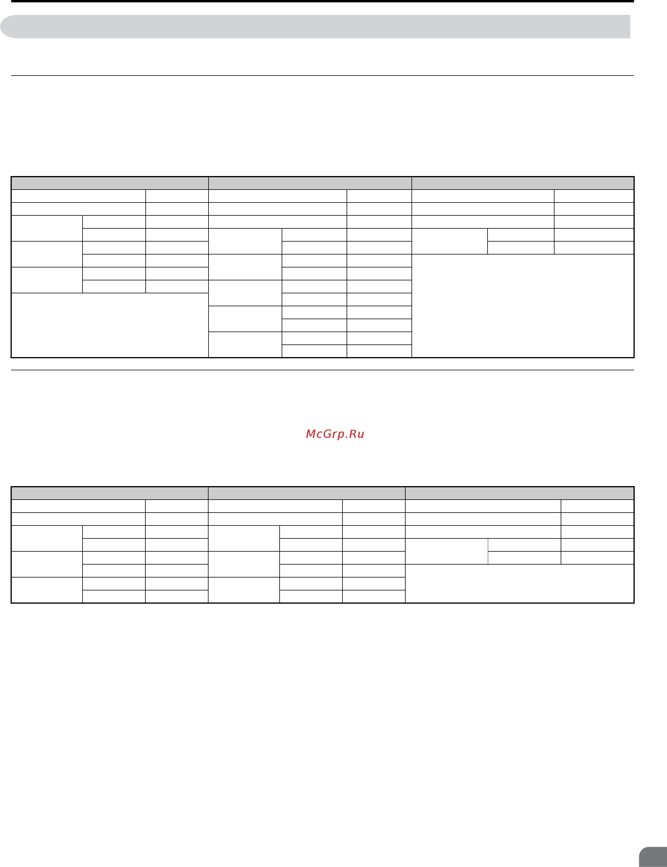 omron-cimr-lc4a0060-379-434-c-message-examples