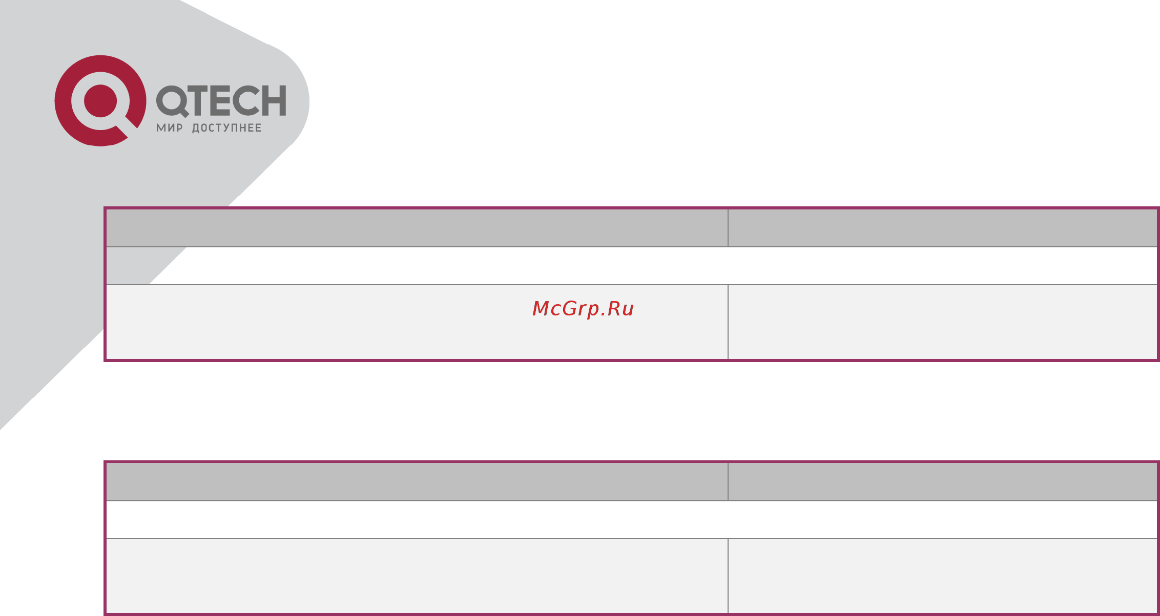 Qtech QSW-3400-28T-AC [457/465] System log configuration example