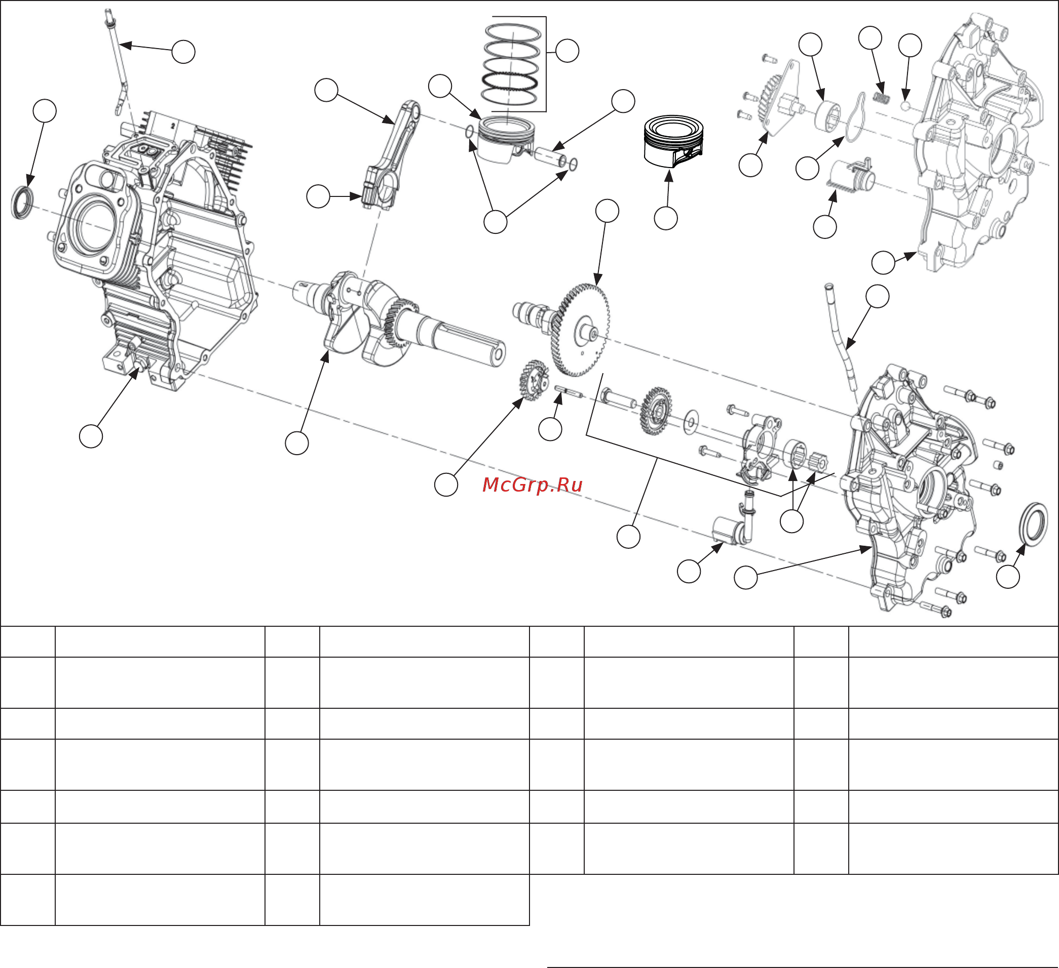 Kohler Command PRO CH740 [75/92] Reassembly