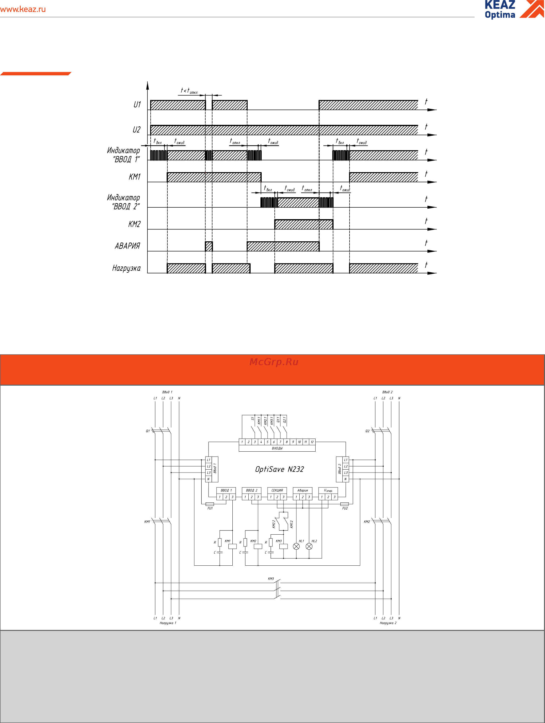 КЭАЗ OptiSave N-222-УХЛ4 [12/16] Optisave n 232