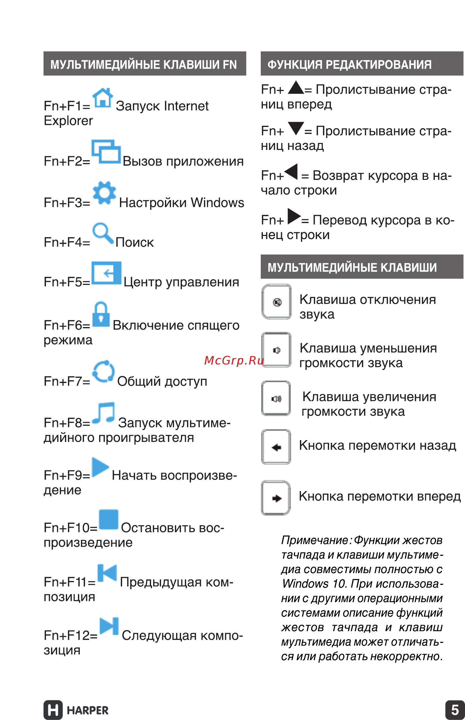 Harper KBT-101 Инструкция по эксплуатации онлайн [5/6] 497916