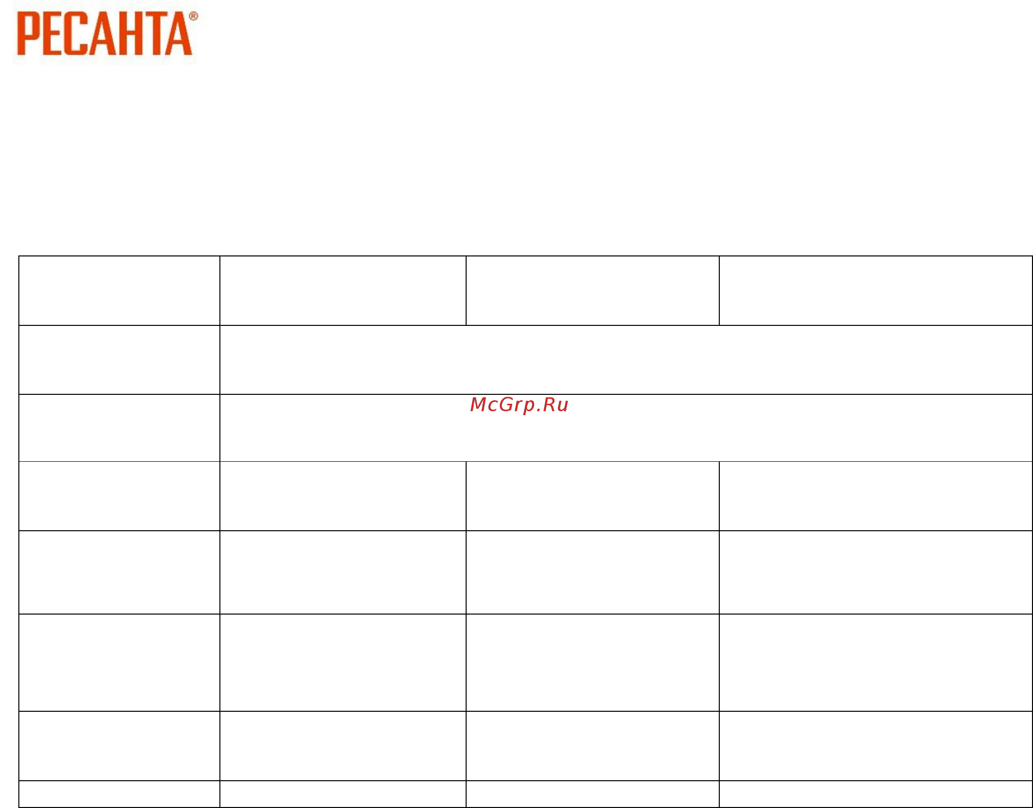 Ресанта ФЭ-2000К 75/2/1 [5/17] Включение и выключение