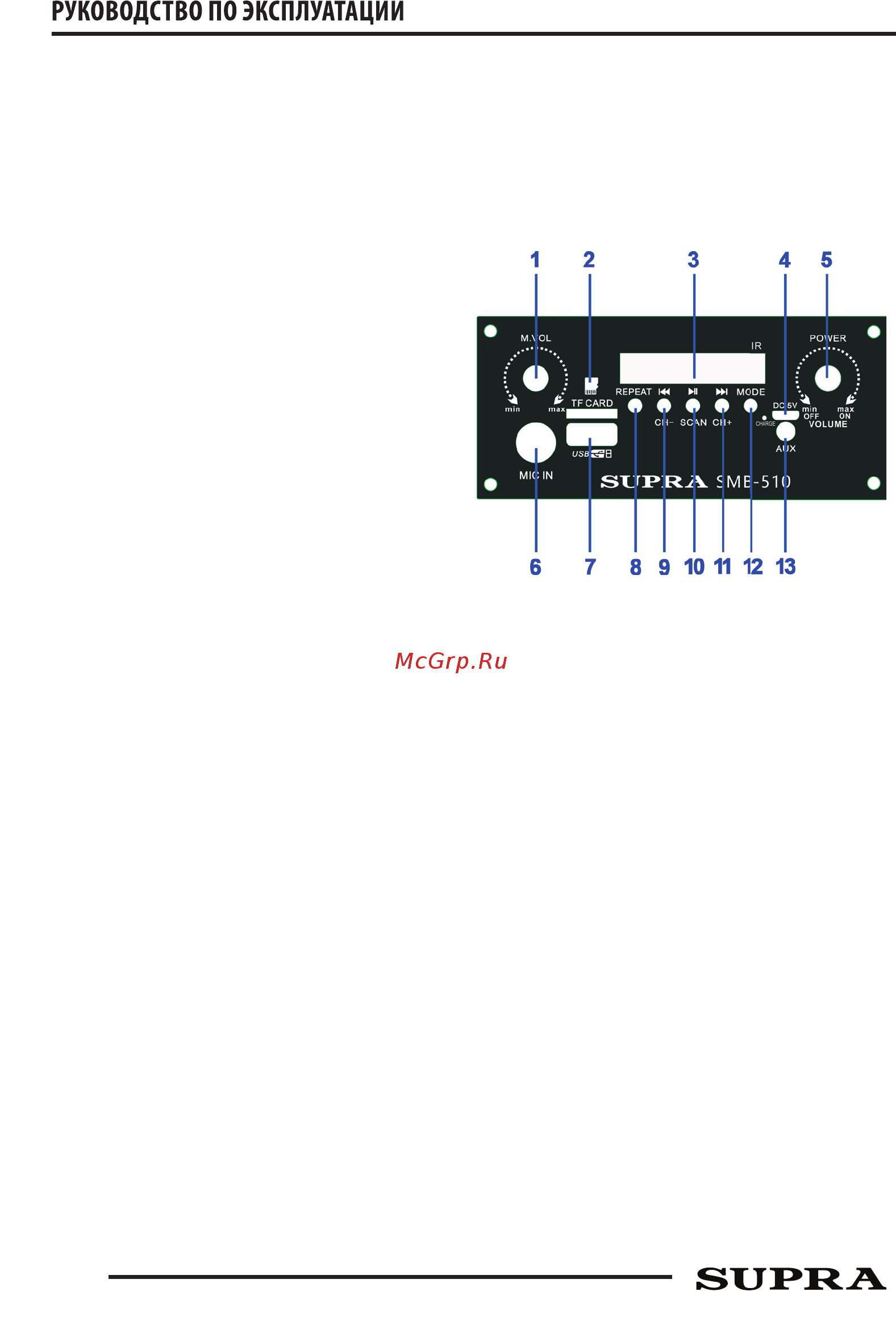 Supra SMB-510 [4/12] Устройство миди системы