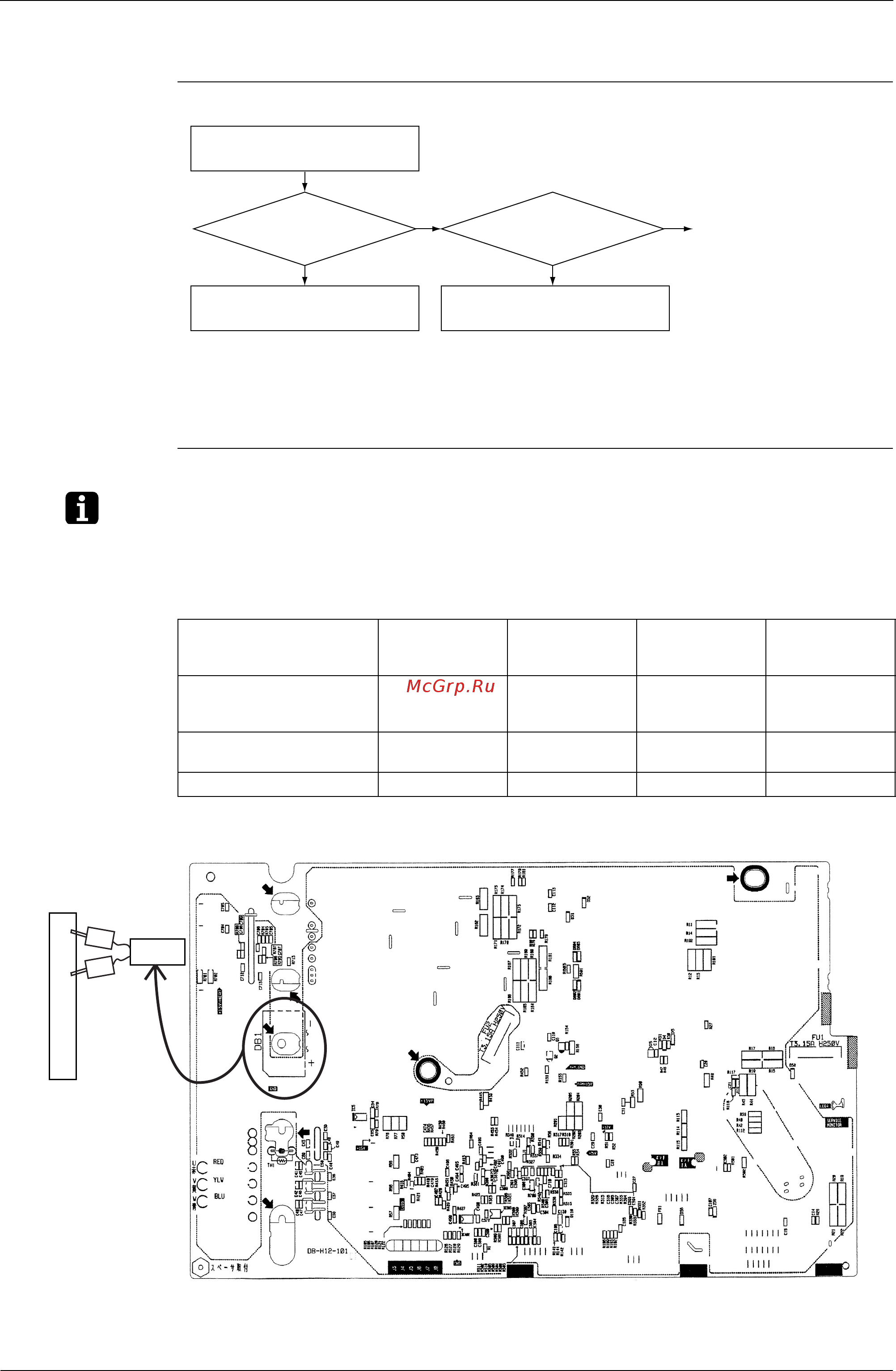 Daikin RXR28EV1B9 — outdoor Fan System Diagnosis and Troubleshooting ...