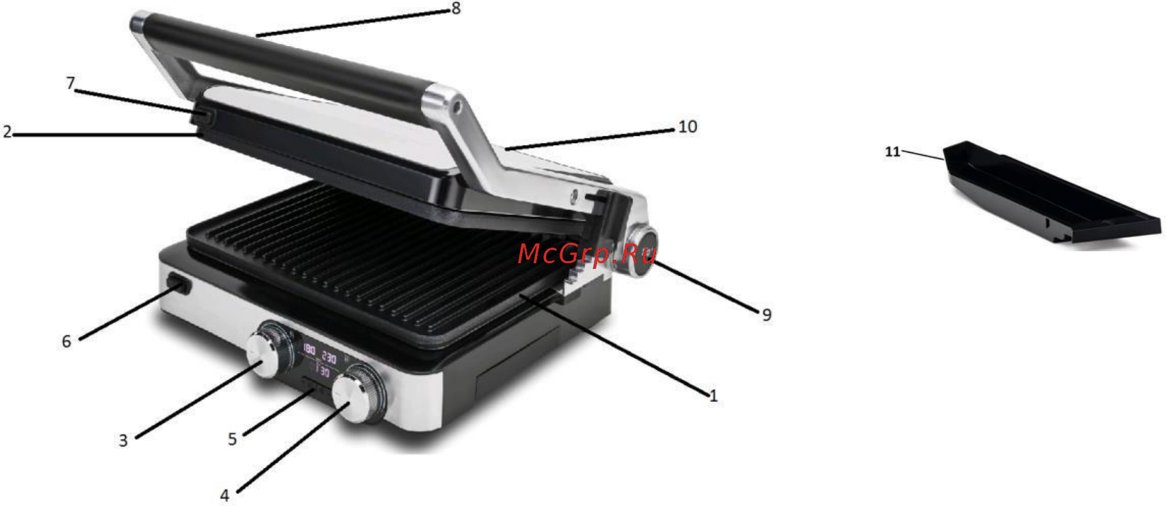 Polaris PGP 2302D [12/30] Увага