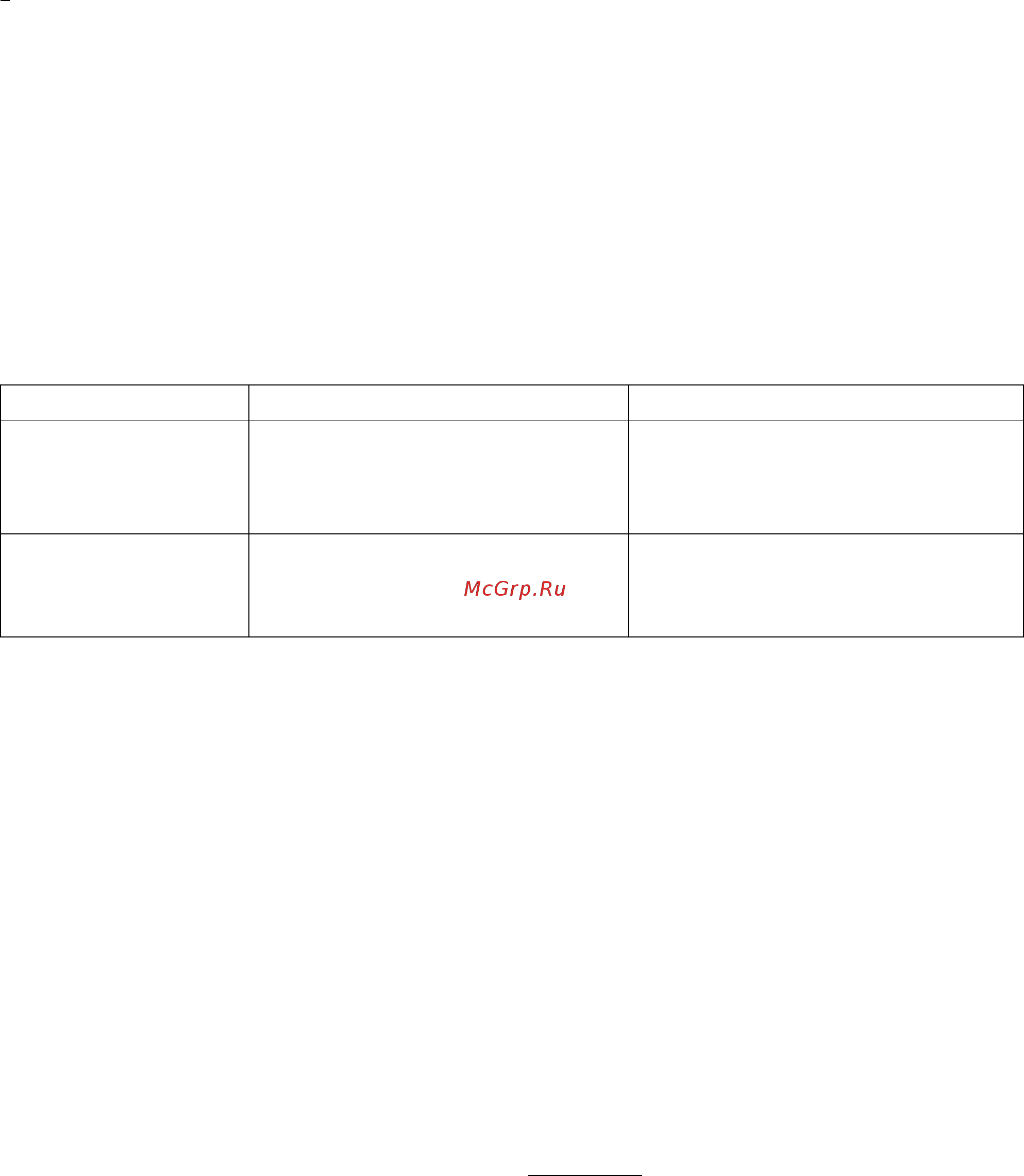 Polaris PGP 1902 Brilliant Collection [8/10] Комплектация