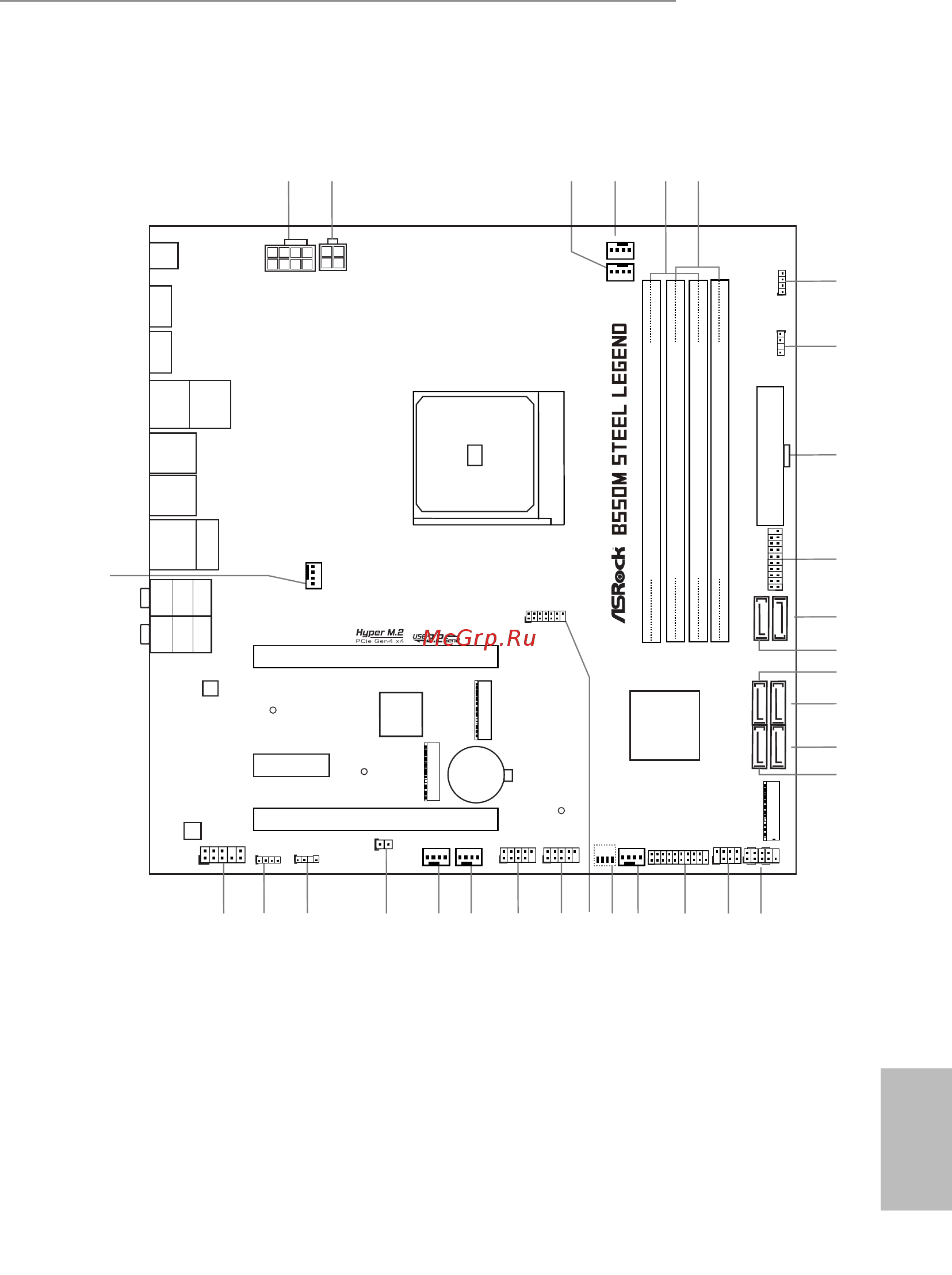ASRock B550M Steel Legend [13/94] Motherboard layout