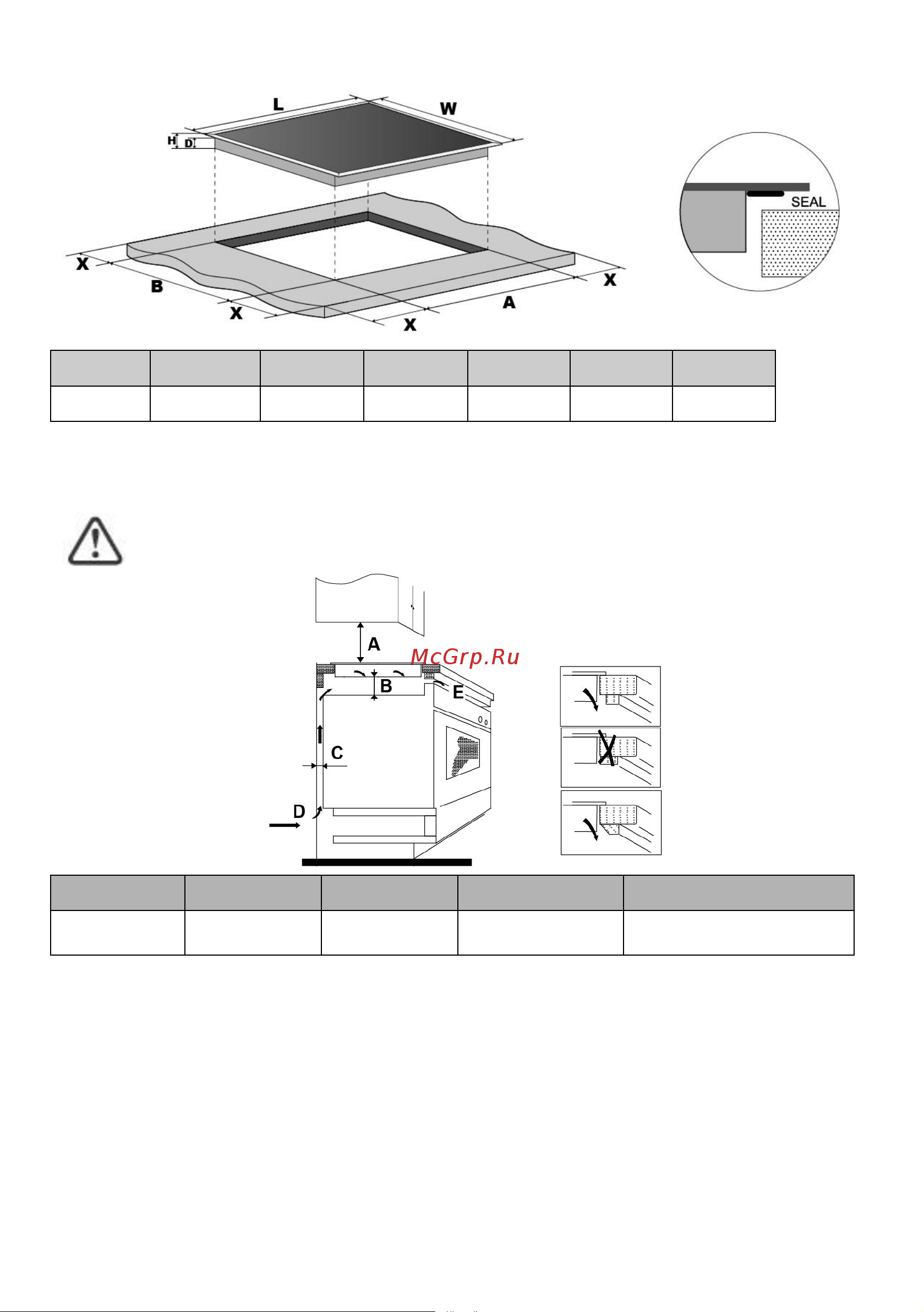 Candy CJ2D46TKT [85/90] Перед установкой индукционной варочной панели ...