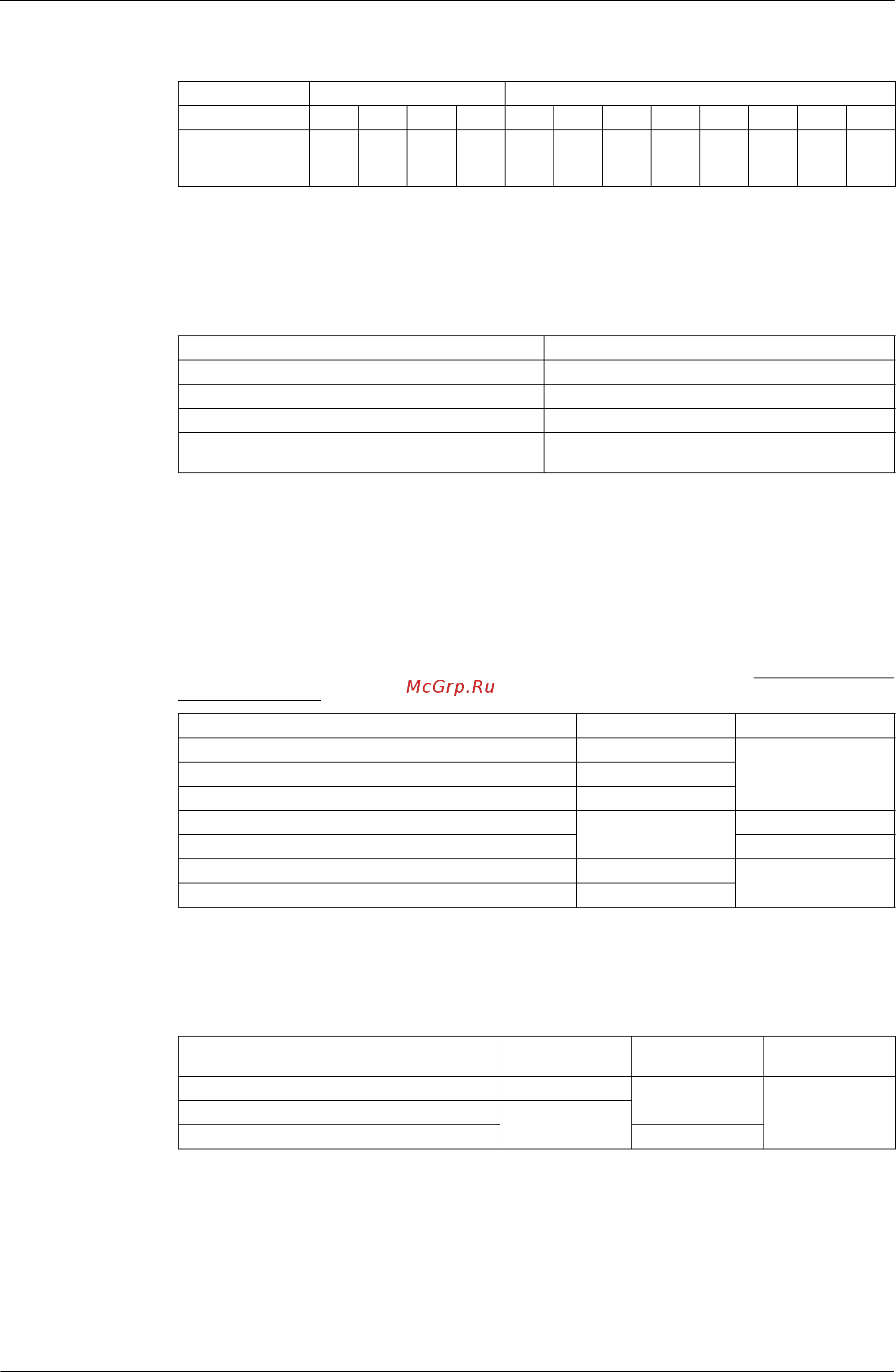 Daikin RXQ30MAY1 321 344 How To Select The Refnet Header