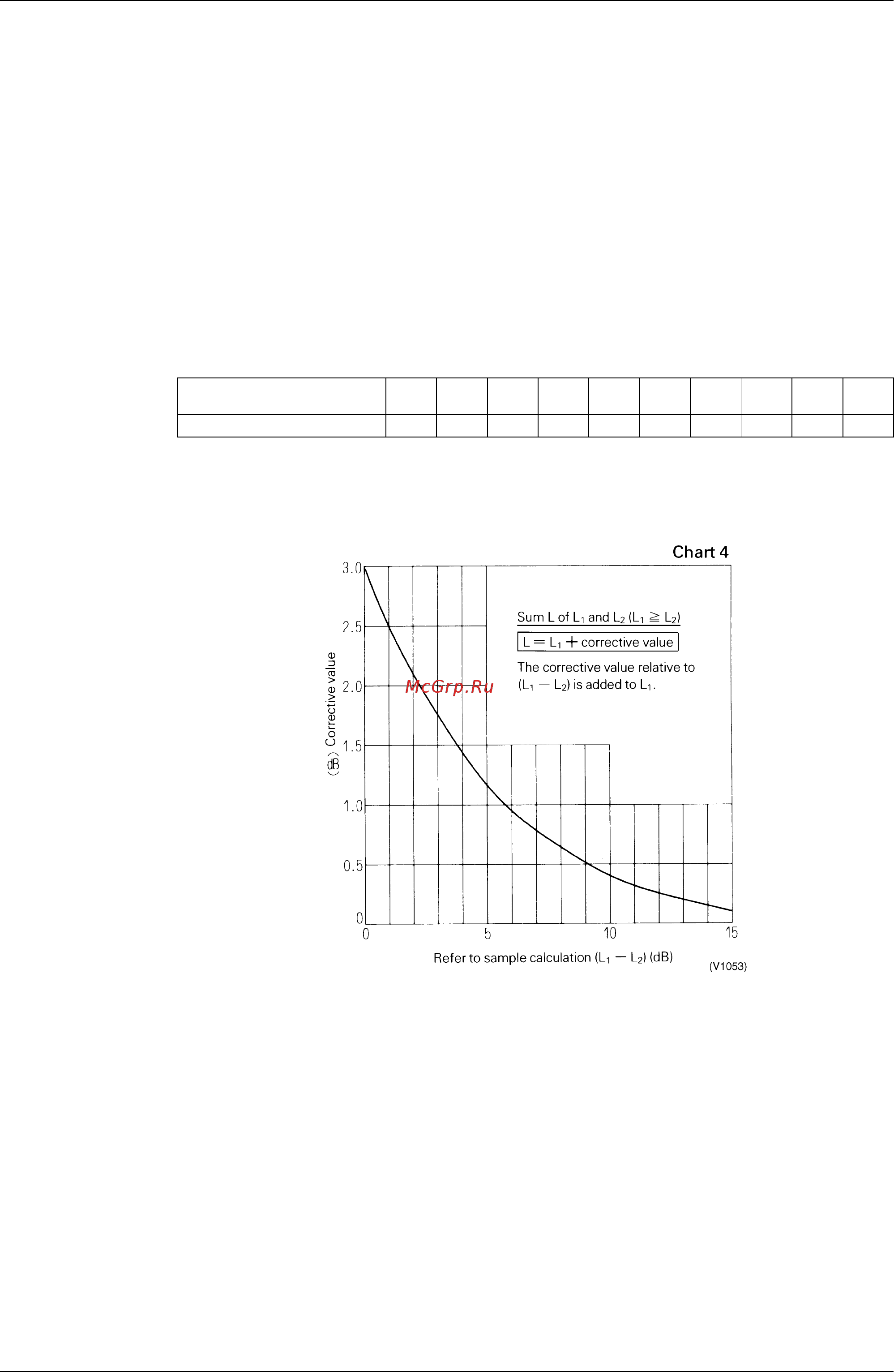 Daikin RXYQ5MY1B [113/242] Faint noises and correcting operating noise ...