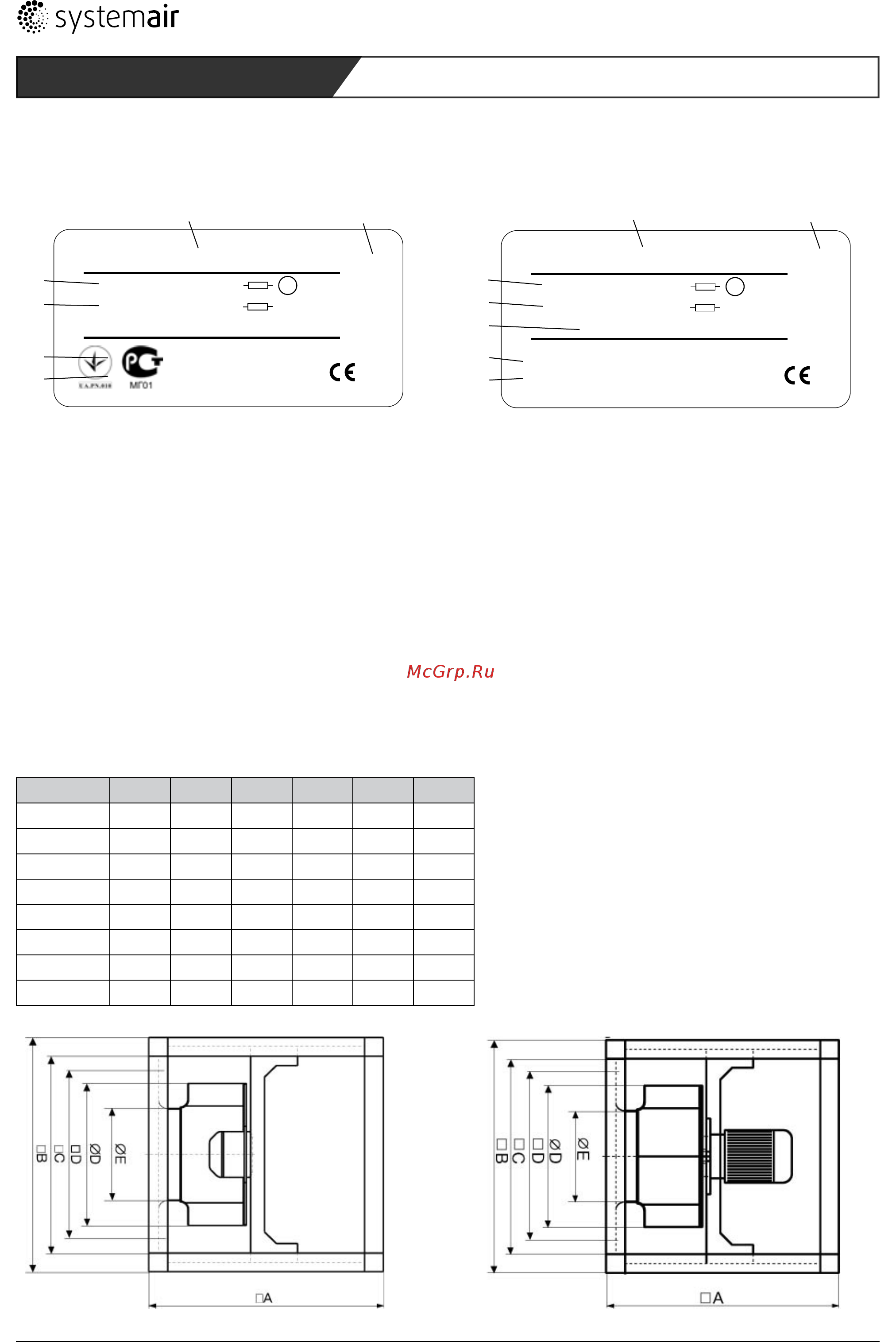 Systemair MUB-CAV/VAV 100 630EC [127/145] Заводские таблички