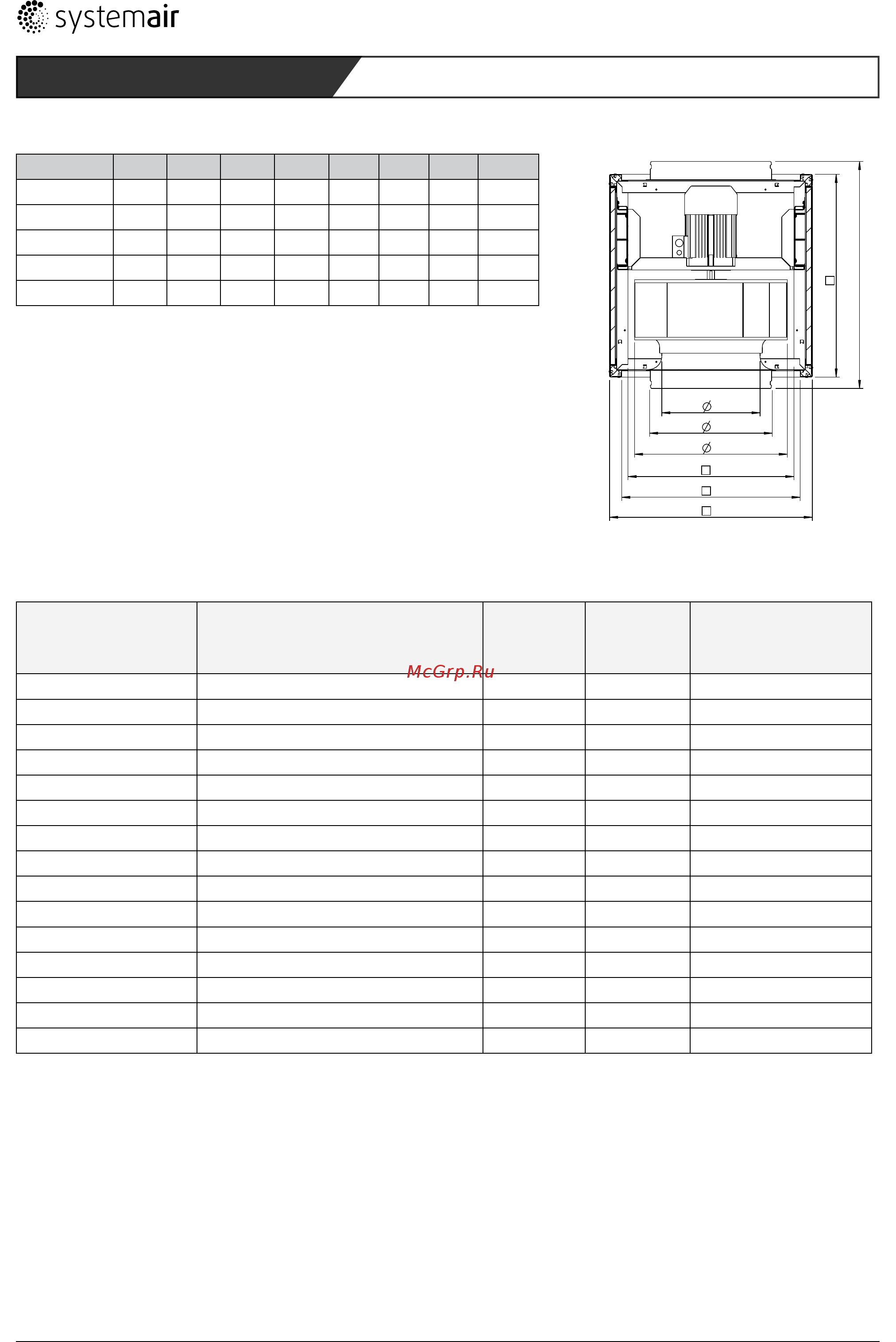 Systemair MUB/T 062 560EC [131/145] Размеры