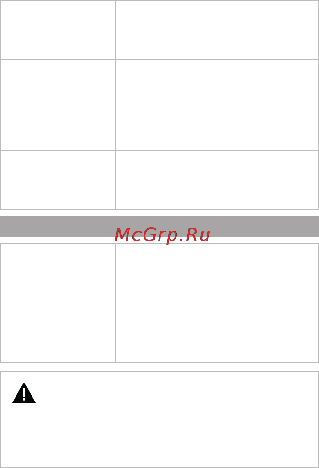 Texet TM-D426 Black/Orange Инструкция по эксплуатации онлайн [42/60] 569749