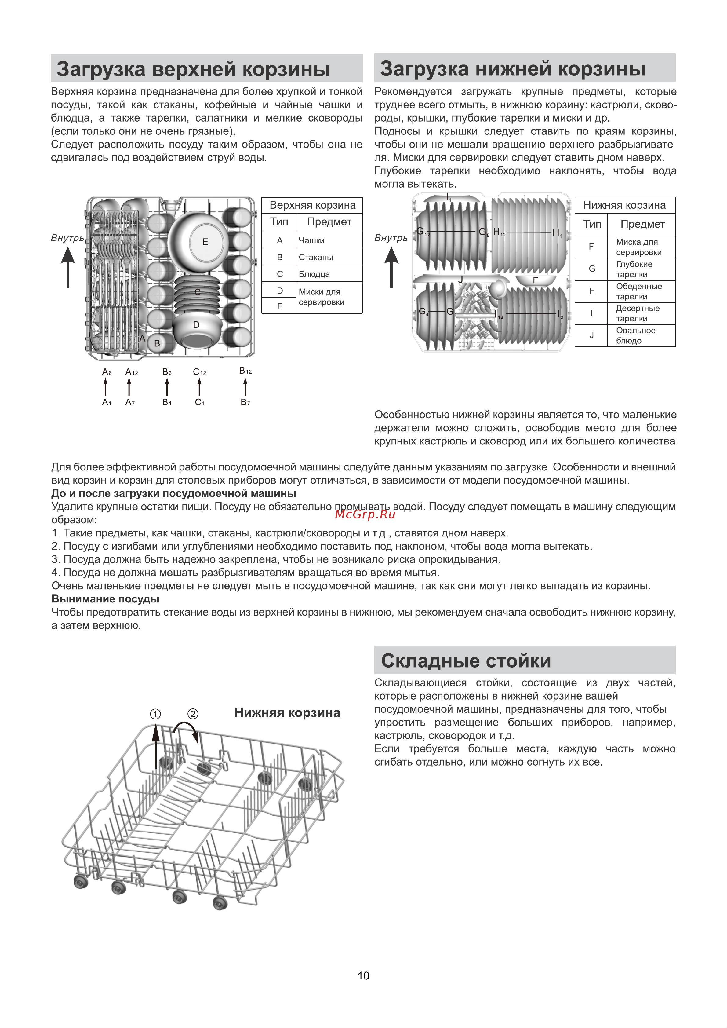 Ginzzu DC602 [12/32] Страница 12
