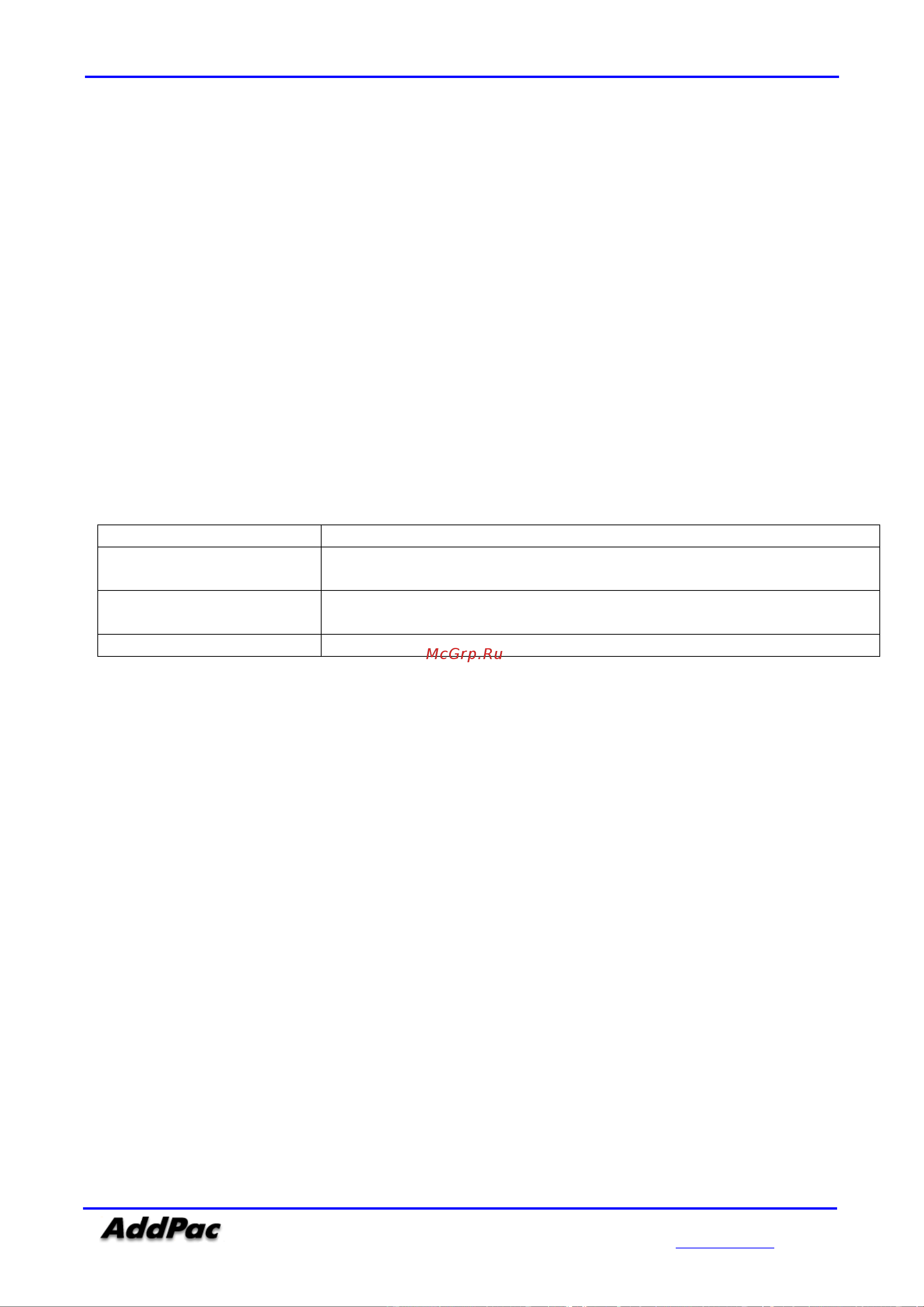 AddPac AP200E [244/314] Команда translate voip incoming