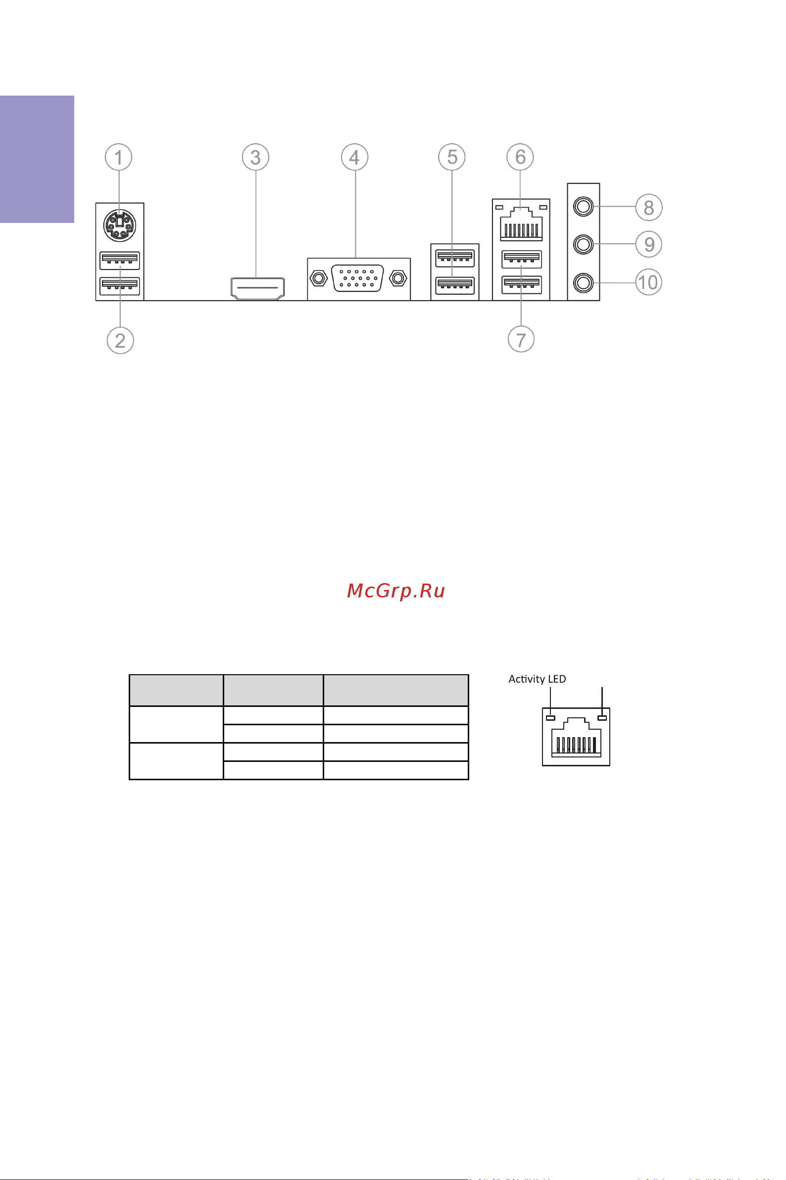 ECS Elitegroup H310CH5-M2 [11/71] I o ports
