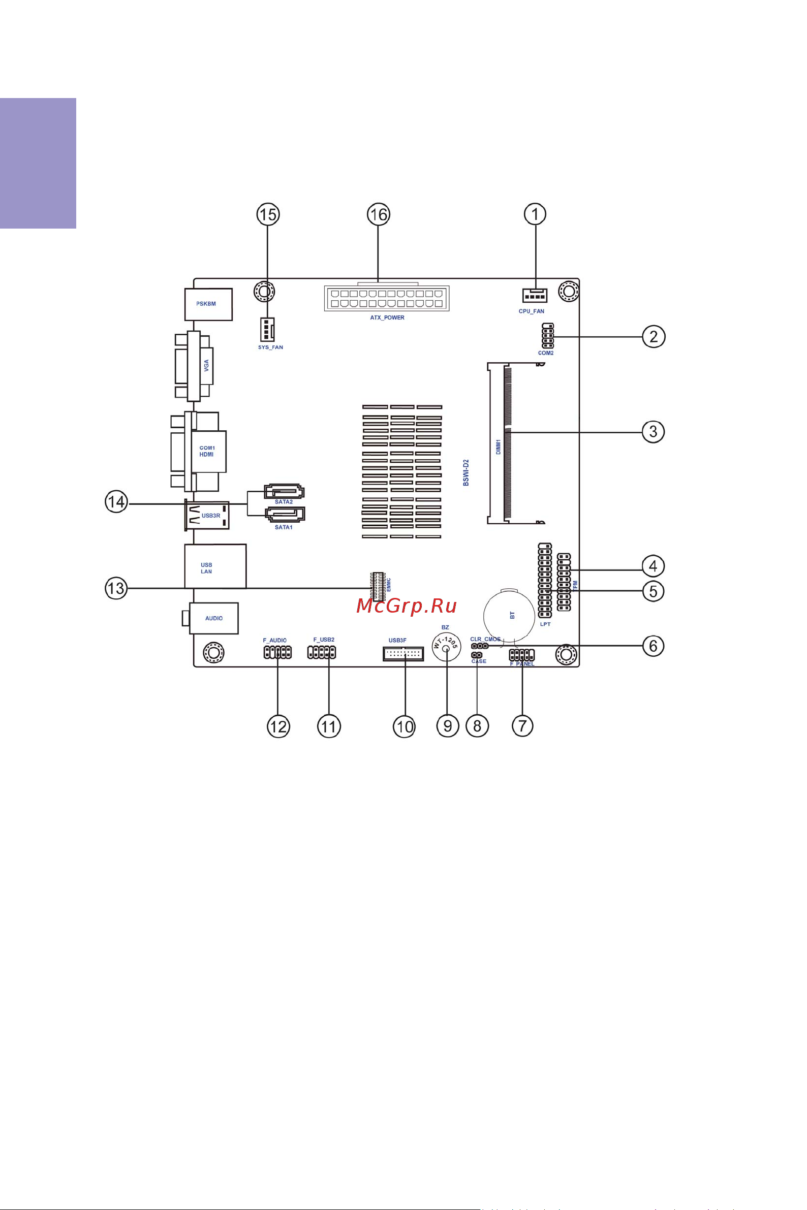 ECS Elitegroup BSWI-D2-J3060 [5/57] Bswi d2 user manual