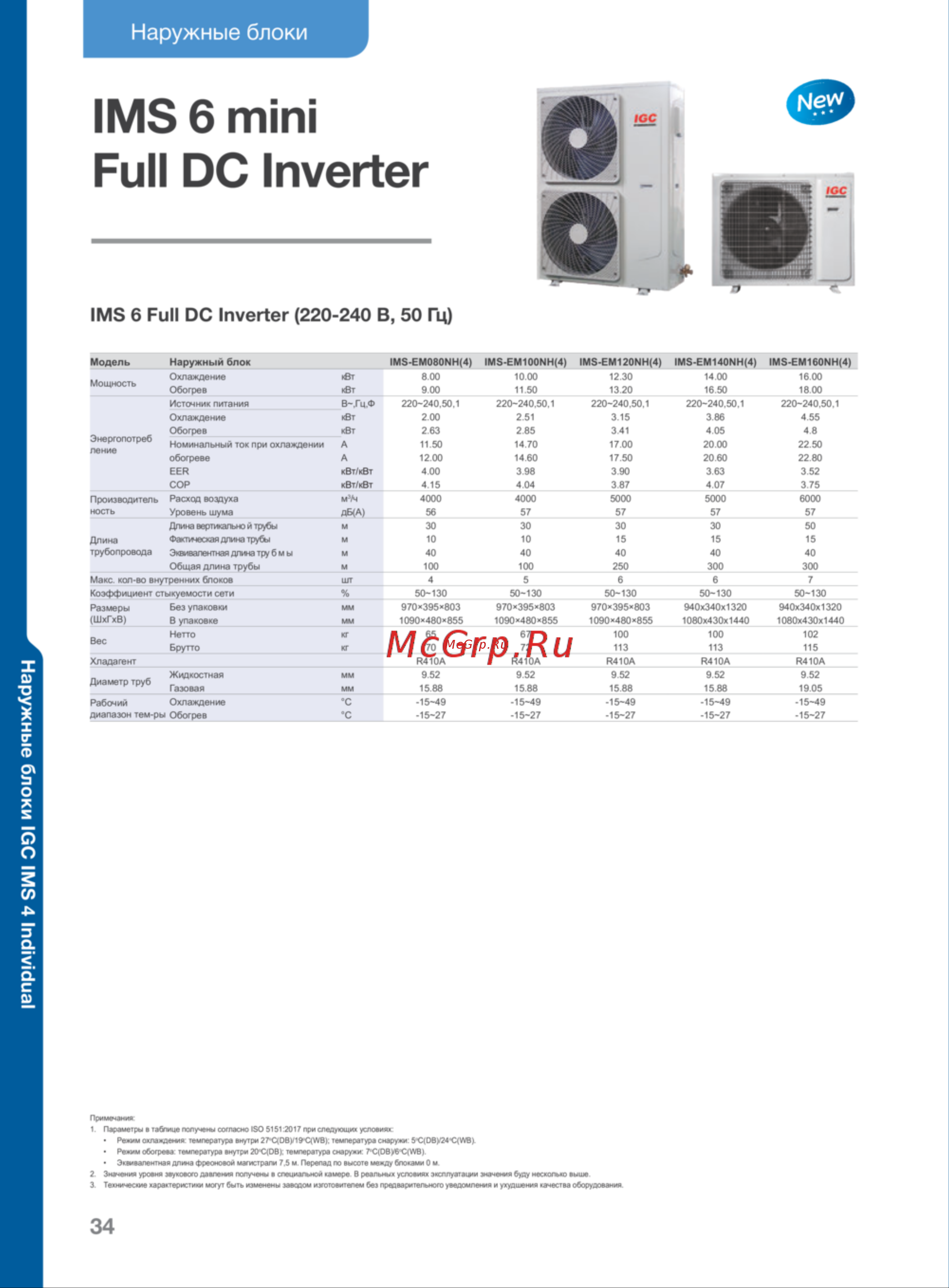 IGC IMBSL-F65A/NB [34/80] Ims 6 mini full dc inverter