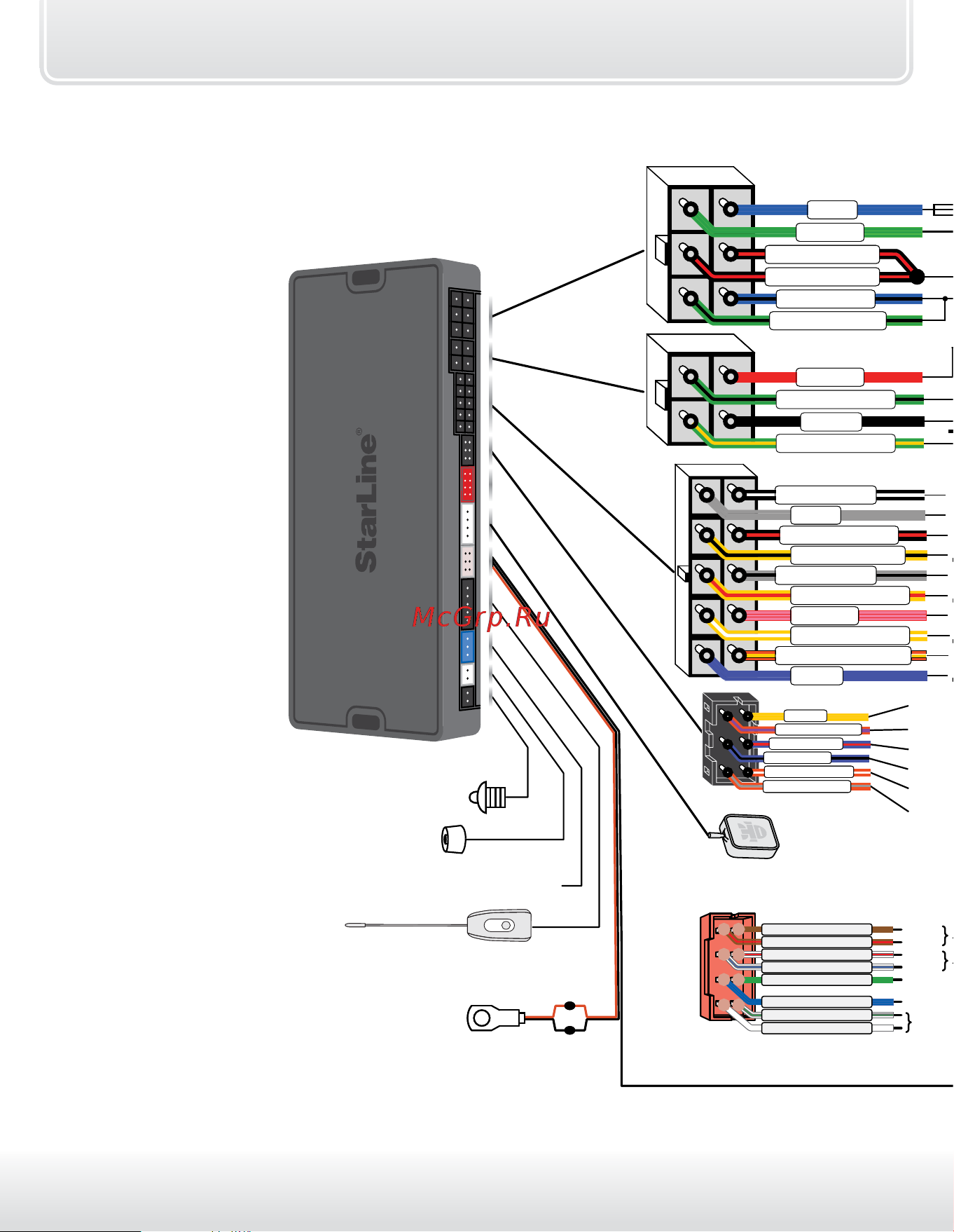 Starline A93 2CAN+2LIN [76/172] Схема подключения комплекса starline ...
