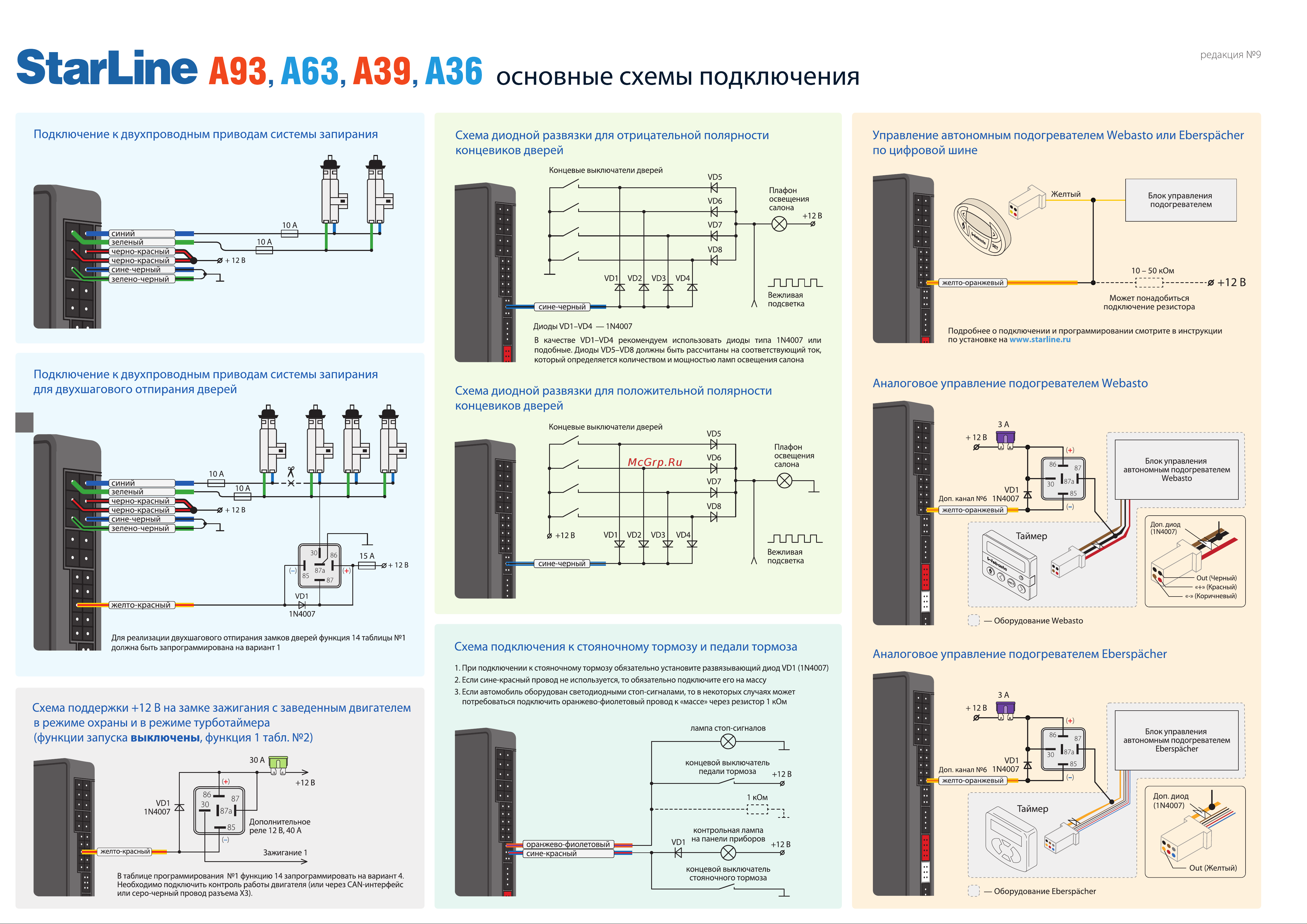 Starline A93 2CAN+2LIN [2/2] Основные схемы подключения